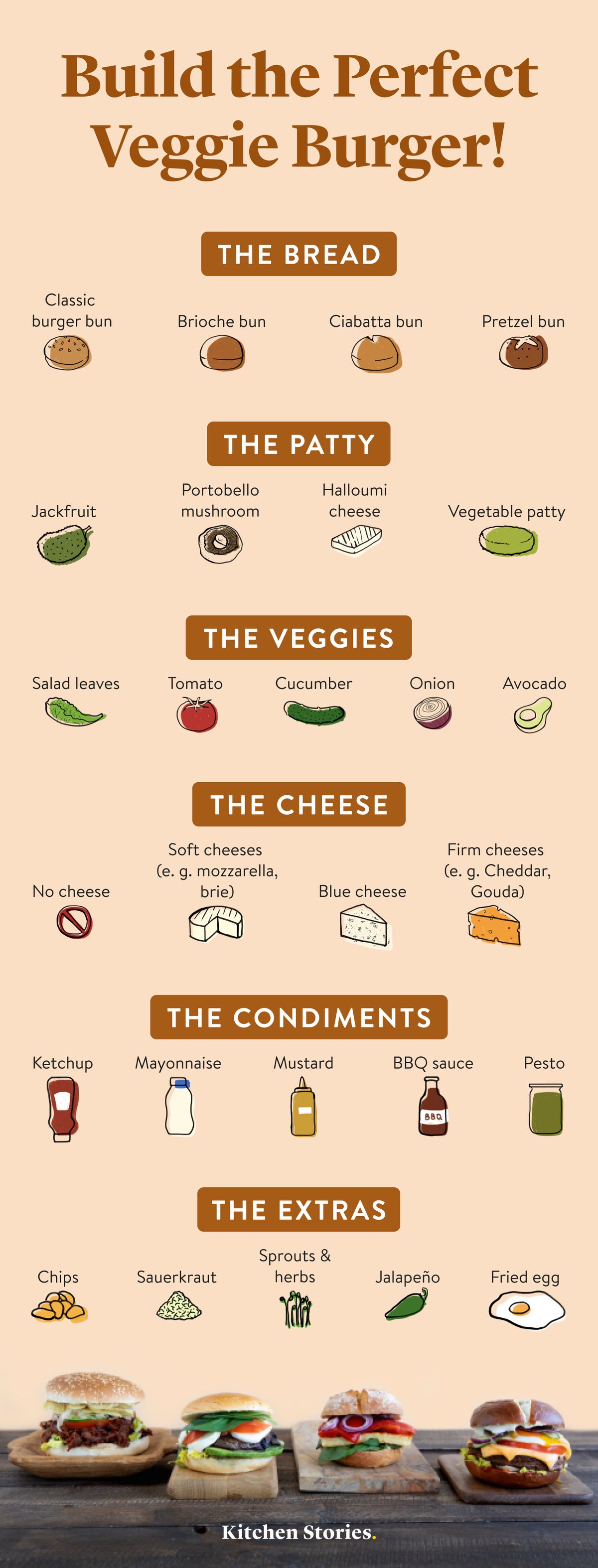 How to Make the Most Delicious Vegetarian Burgers | Stories | Kitchen ...