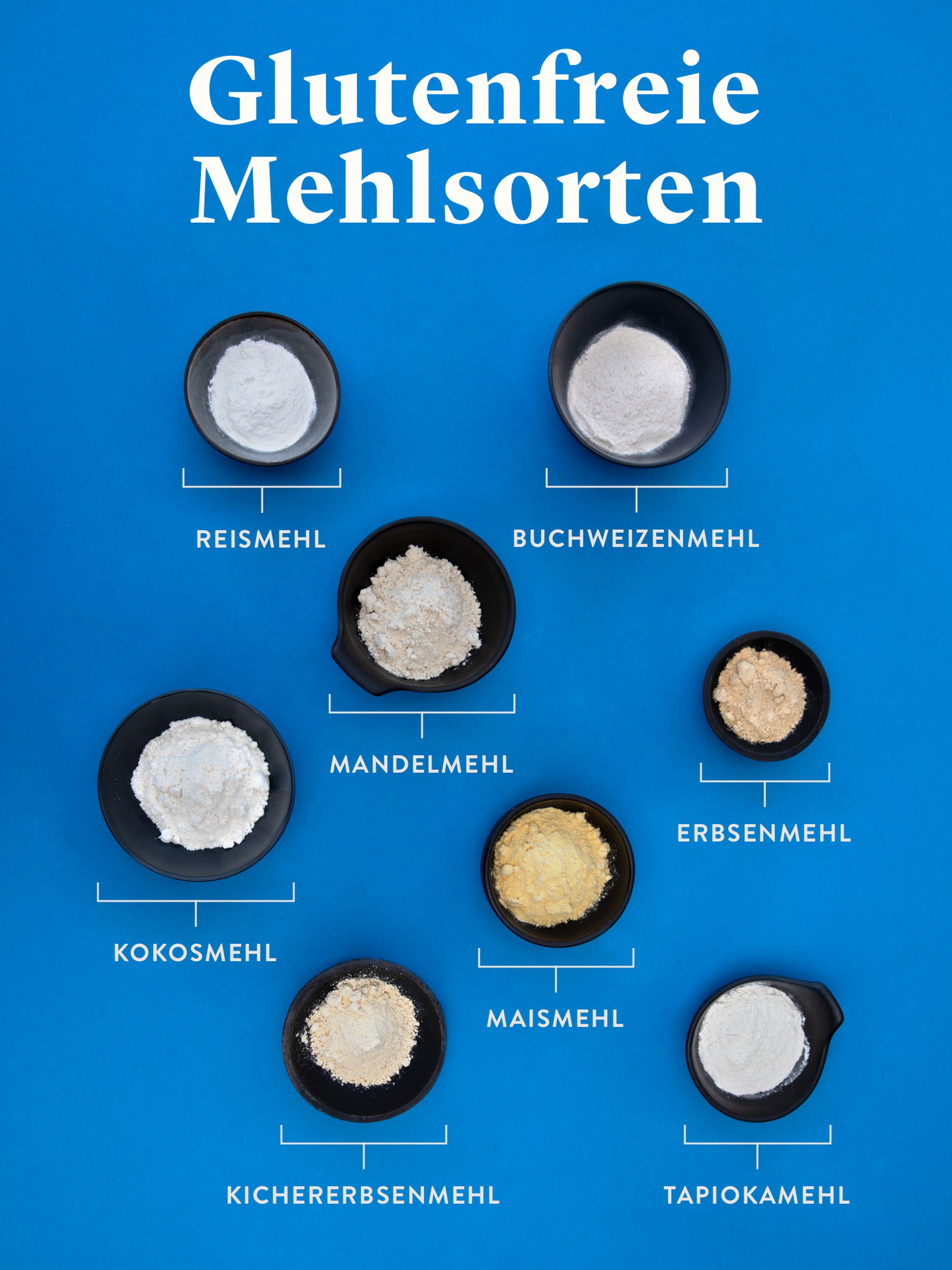 Mehl Type 405, 550 und 1050 – alle Mehlsorten auf einen Blick ...