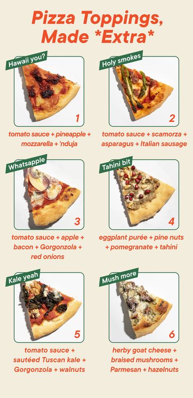 6 Unusual Pizza Toppings You'll Love to Love (or Hate) | Stories ...
