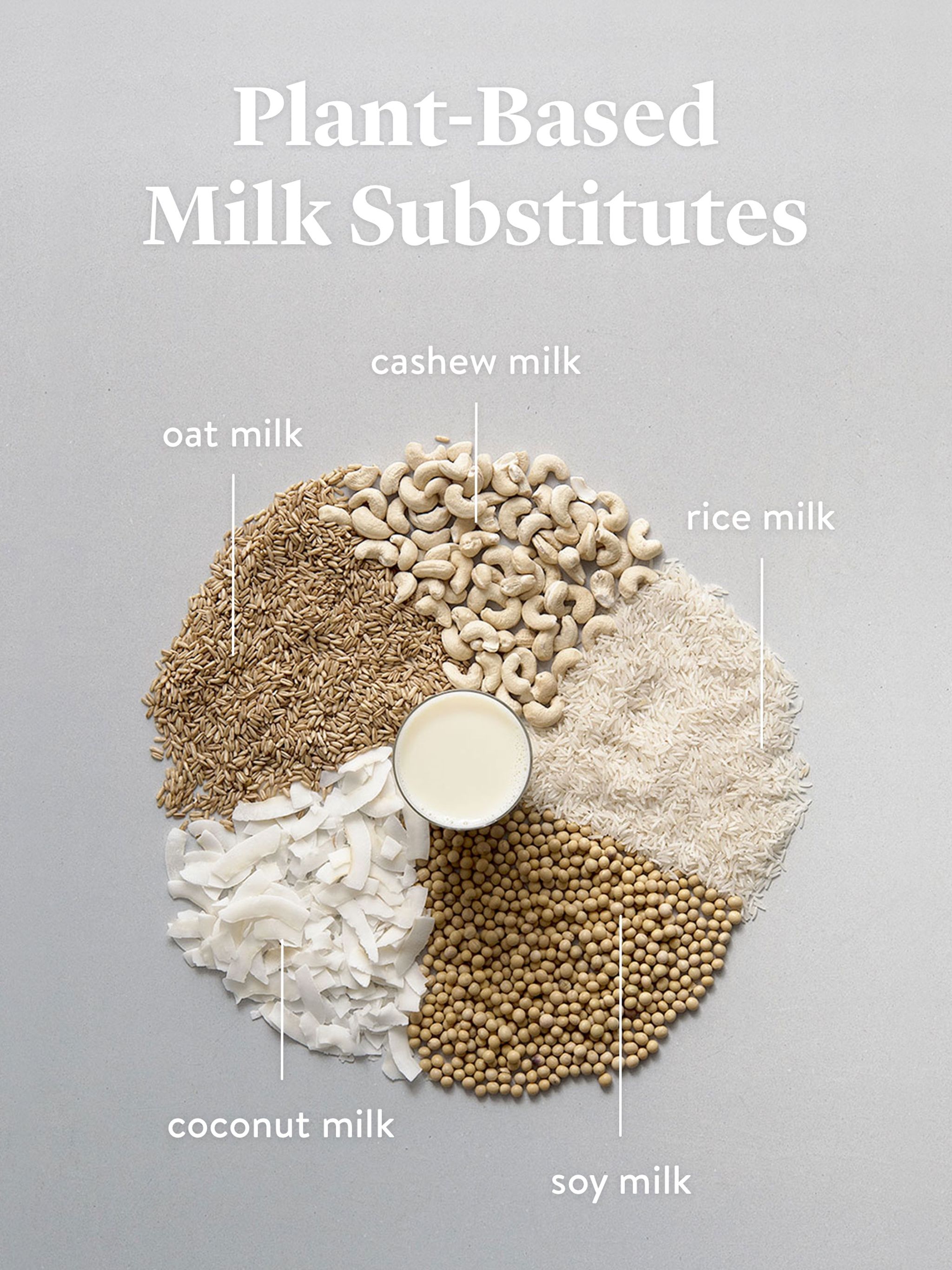 Baking Without Milk, Butter, or Eggs? | Stories | Kitchen Stories