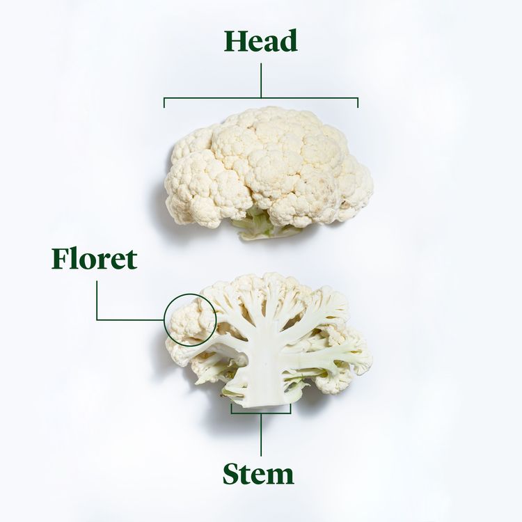 Now in Season: Buying, Storing, and Preparing Cauliflower | Stories ...