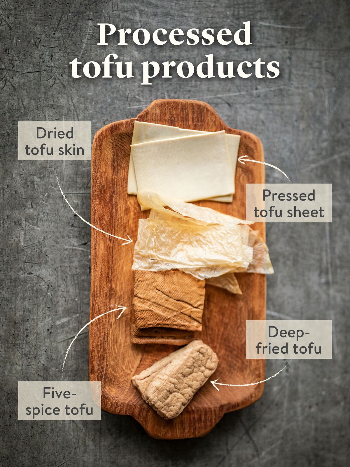 Tofu for Beginners | Stories | Kitchen Stories
