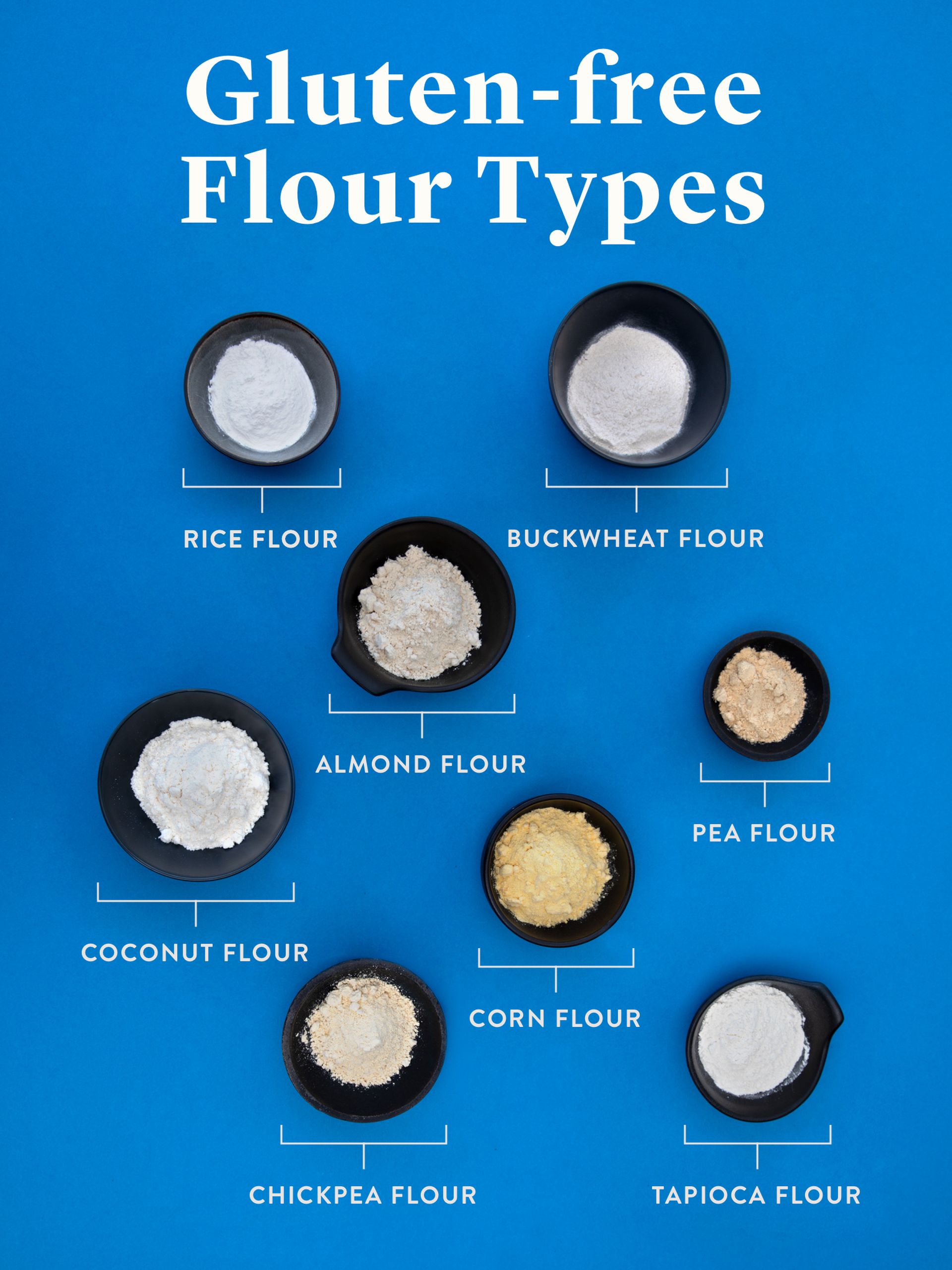 Every Type of Flour Explained—From All-Purpose to Type 00 | Stories ...
