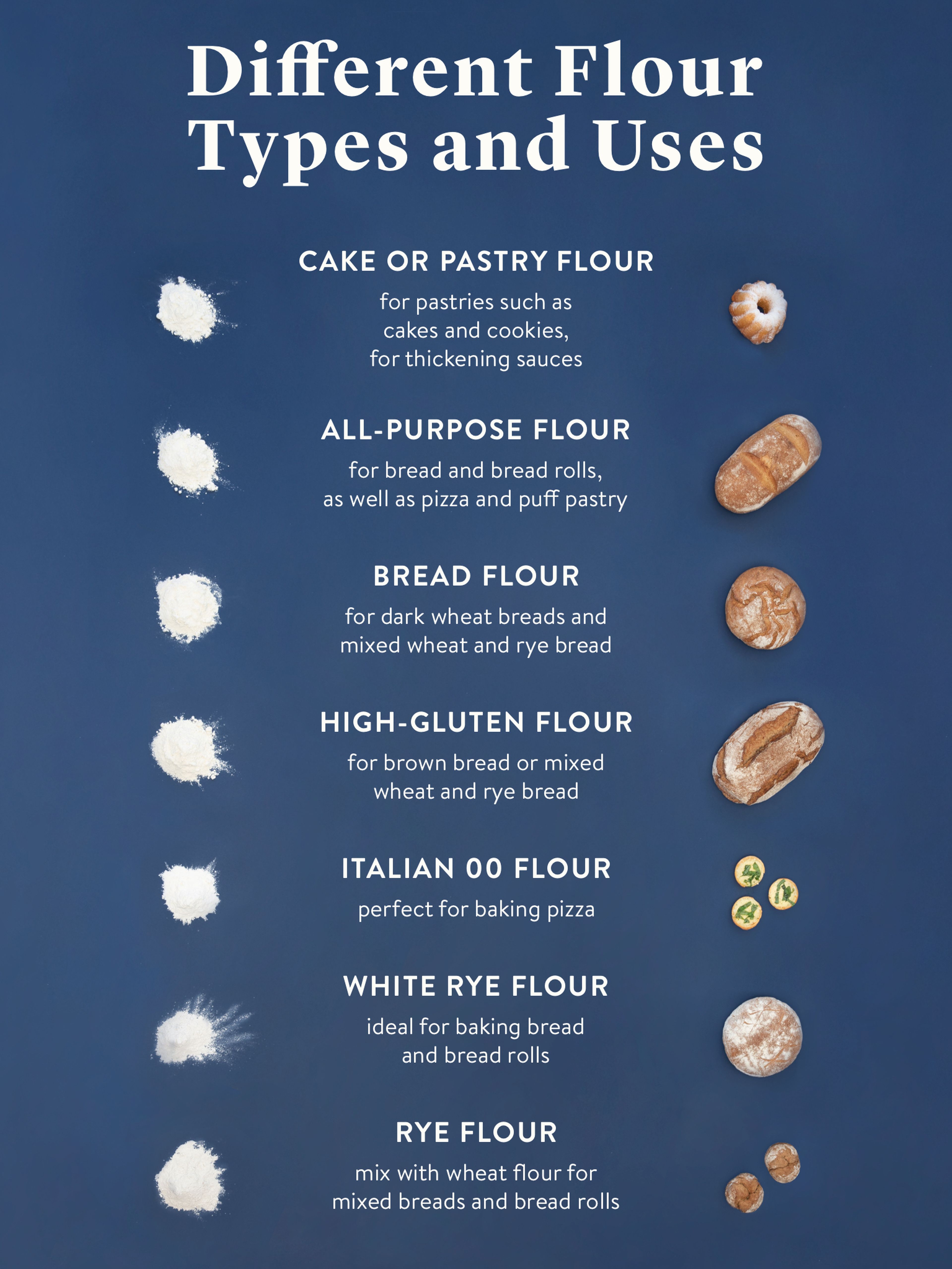 Every Type Of Flour Explained From All Purpose To Type 00 Stories
