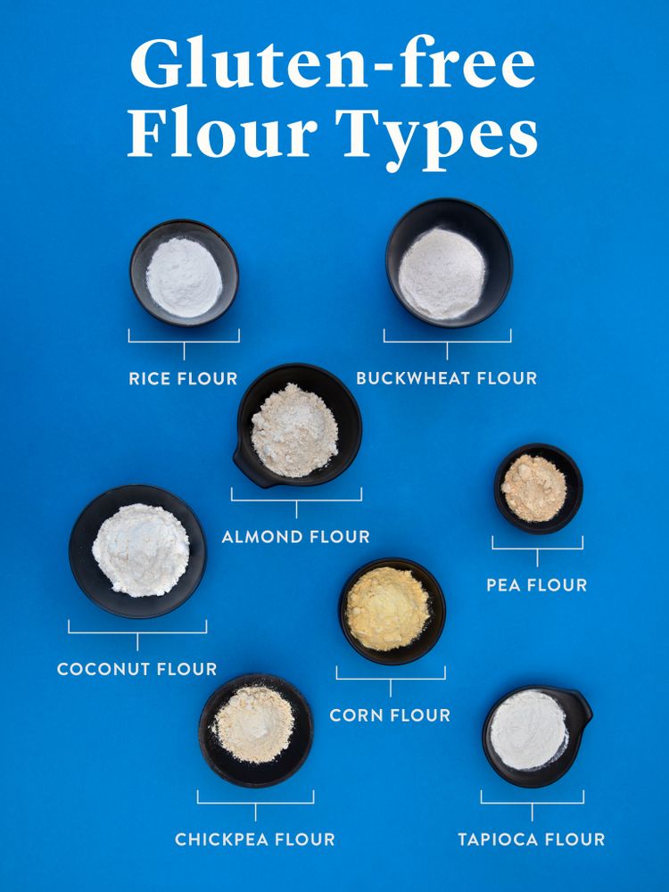 Every Type of Flour Explained—From All-Purpose to Type 00 | Stories ...
