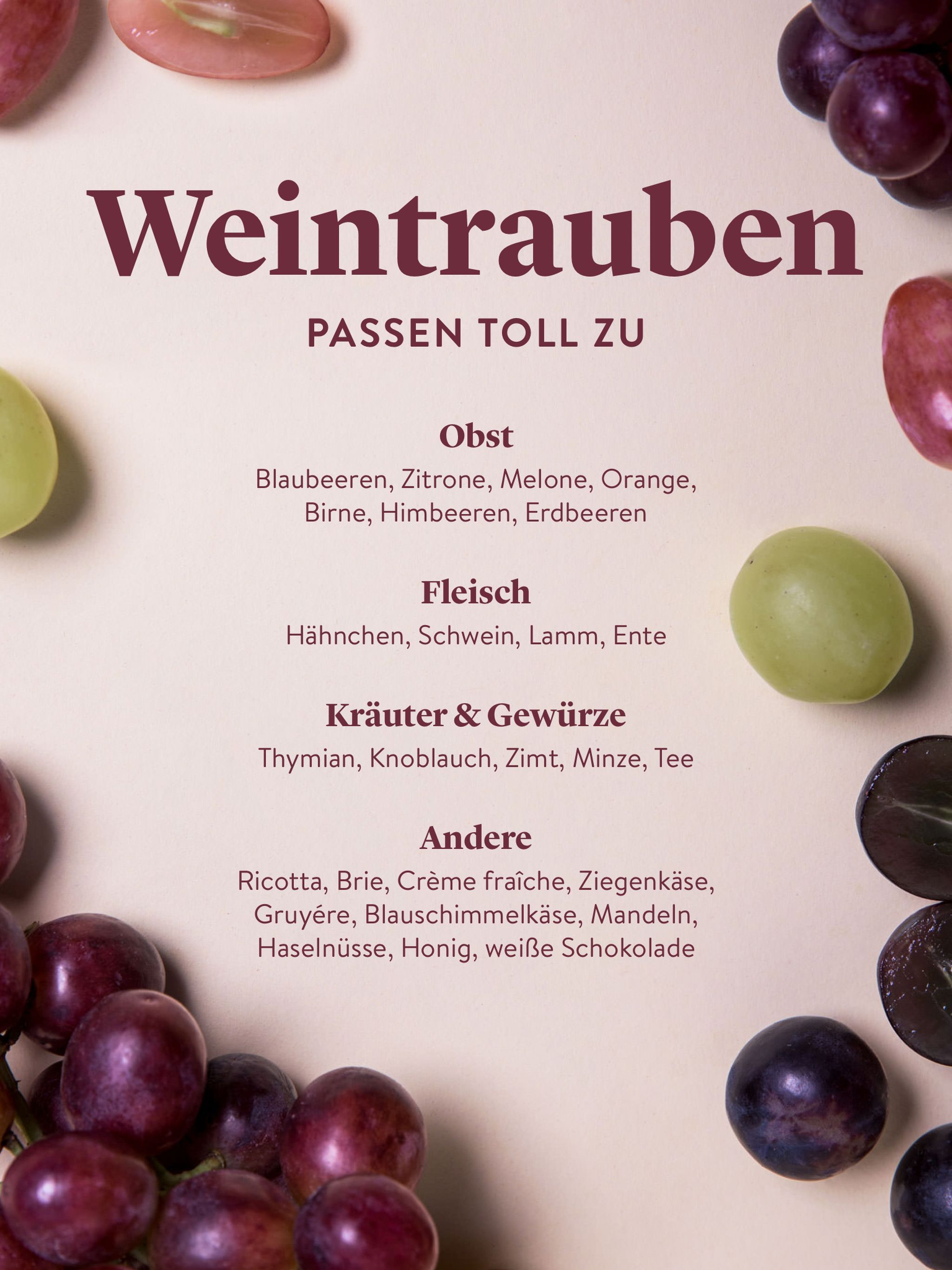 Weintrauben Essen Tradition | 12 Trauben Essen Mitternacht – KOAUJQ