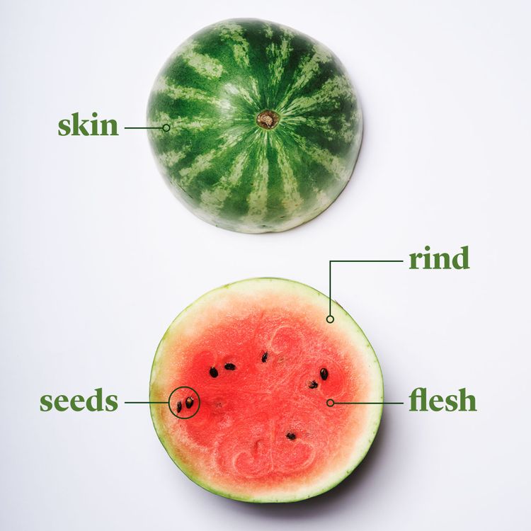 Everything to Know About Cooking and Shopping for In Season Watermelon ...