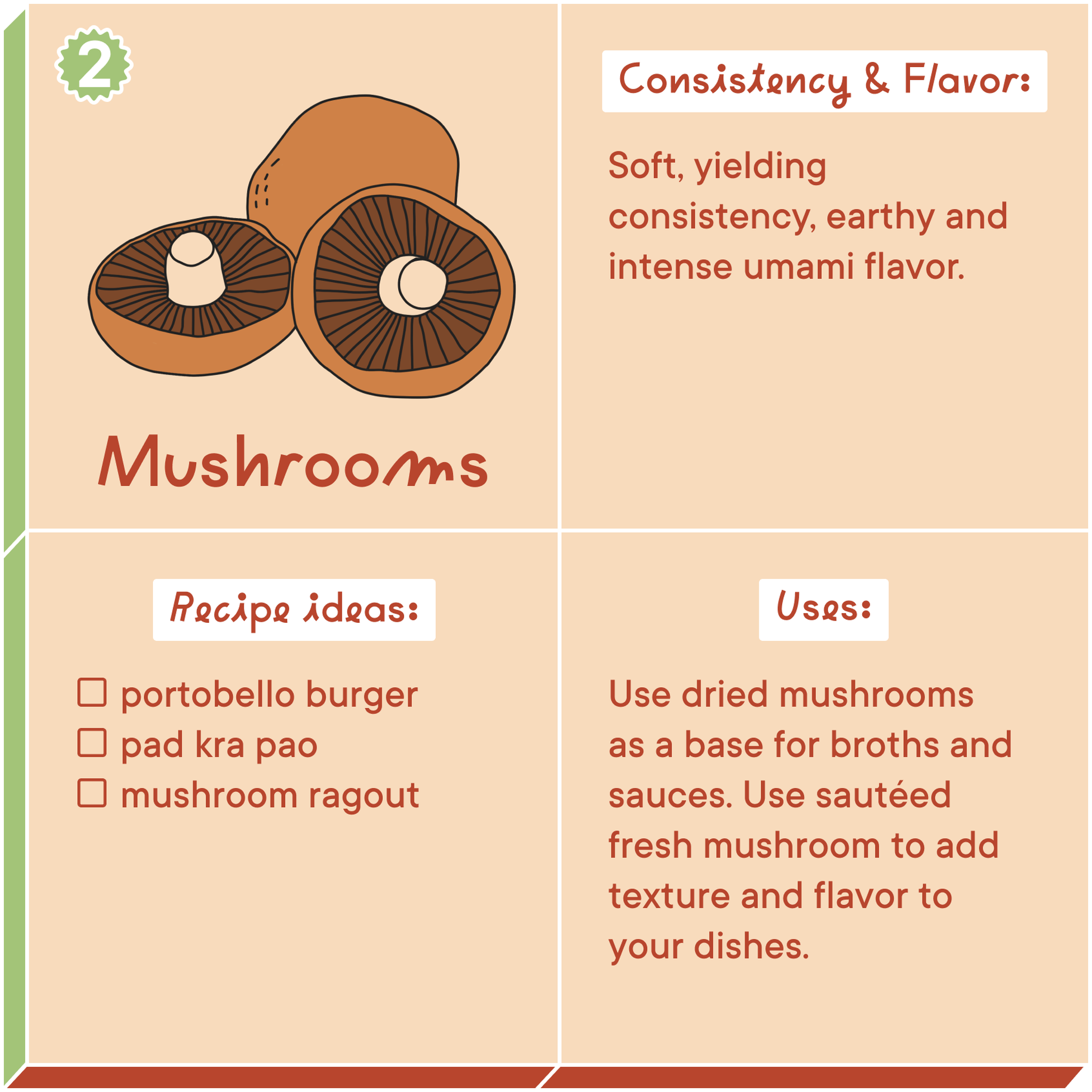 6 Magic Ingredients to (Deliciously) Replace Meat in Any Recipe ...