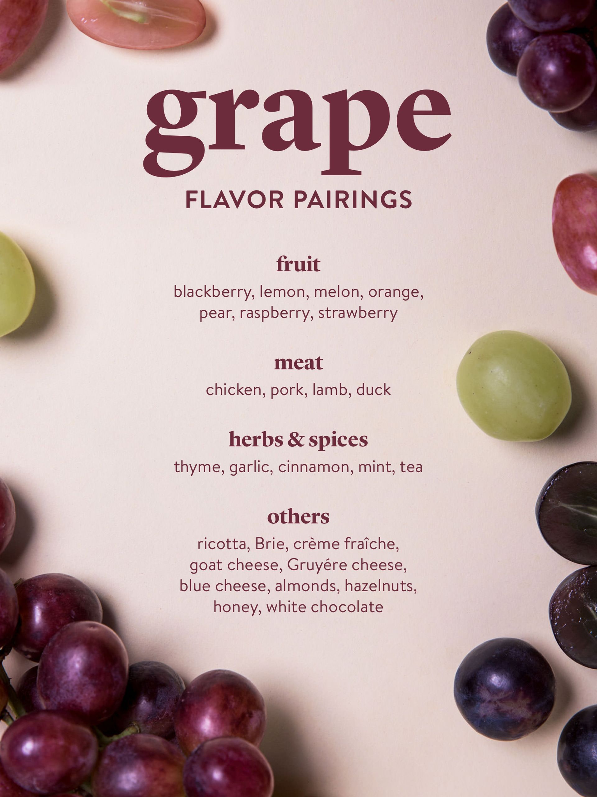 Everything to Know About Cooking and Shopping for In Season Grapes ...