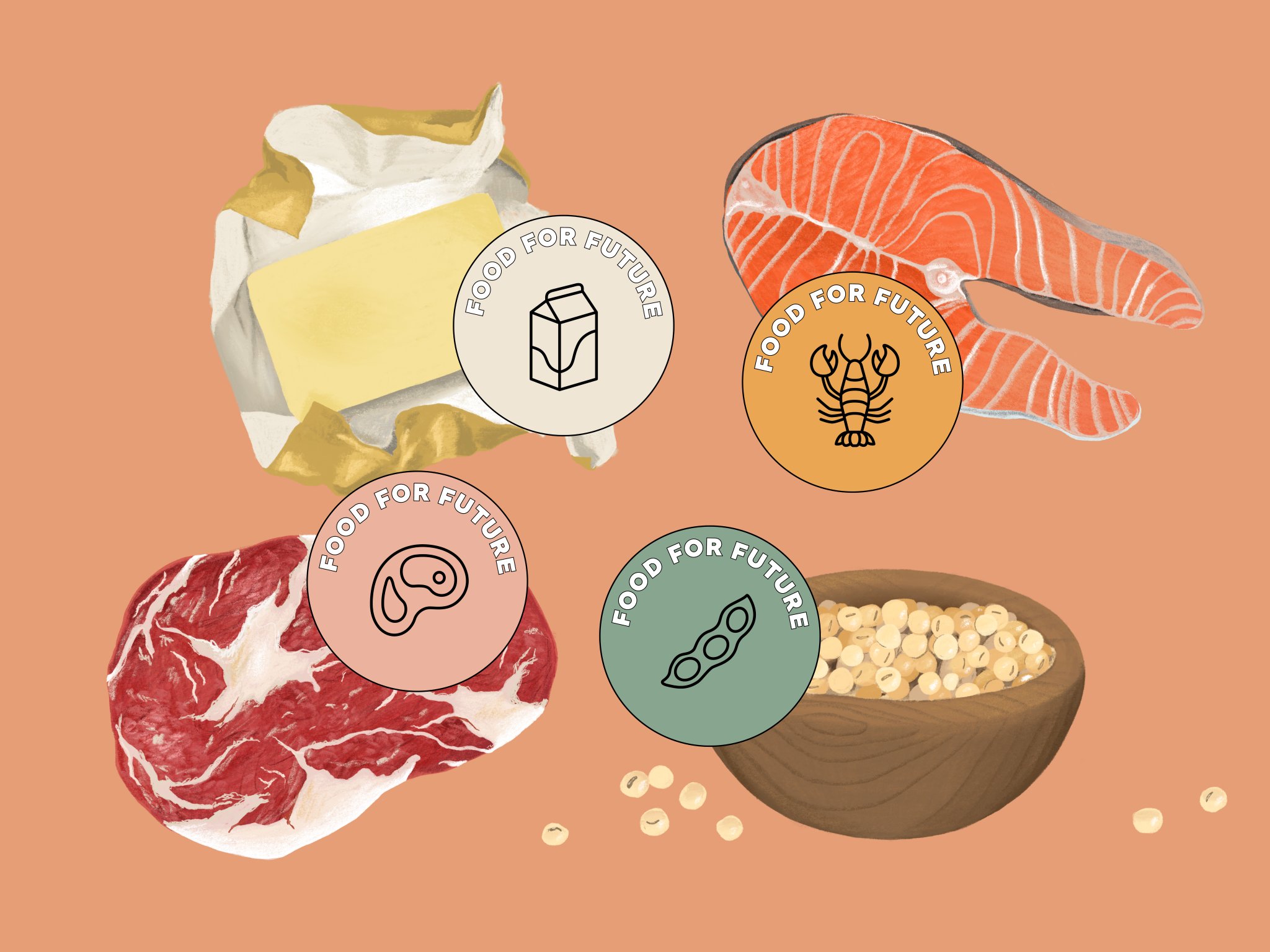 Looking Back at Food For Future: What We Learned and How We Plan to ...