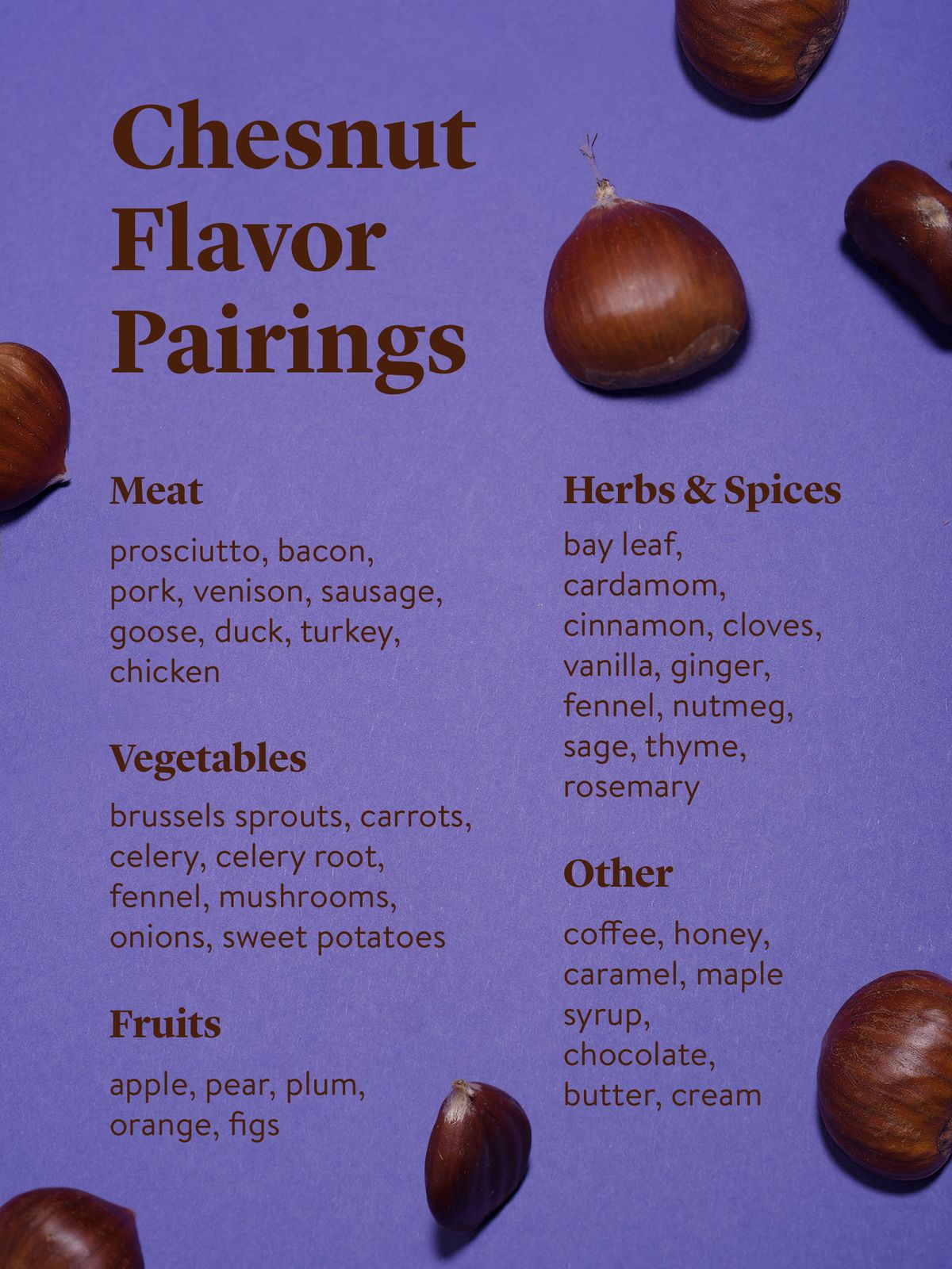 Everything to Know About Cooking and Shopping for In Season Chestnuts ...