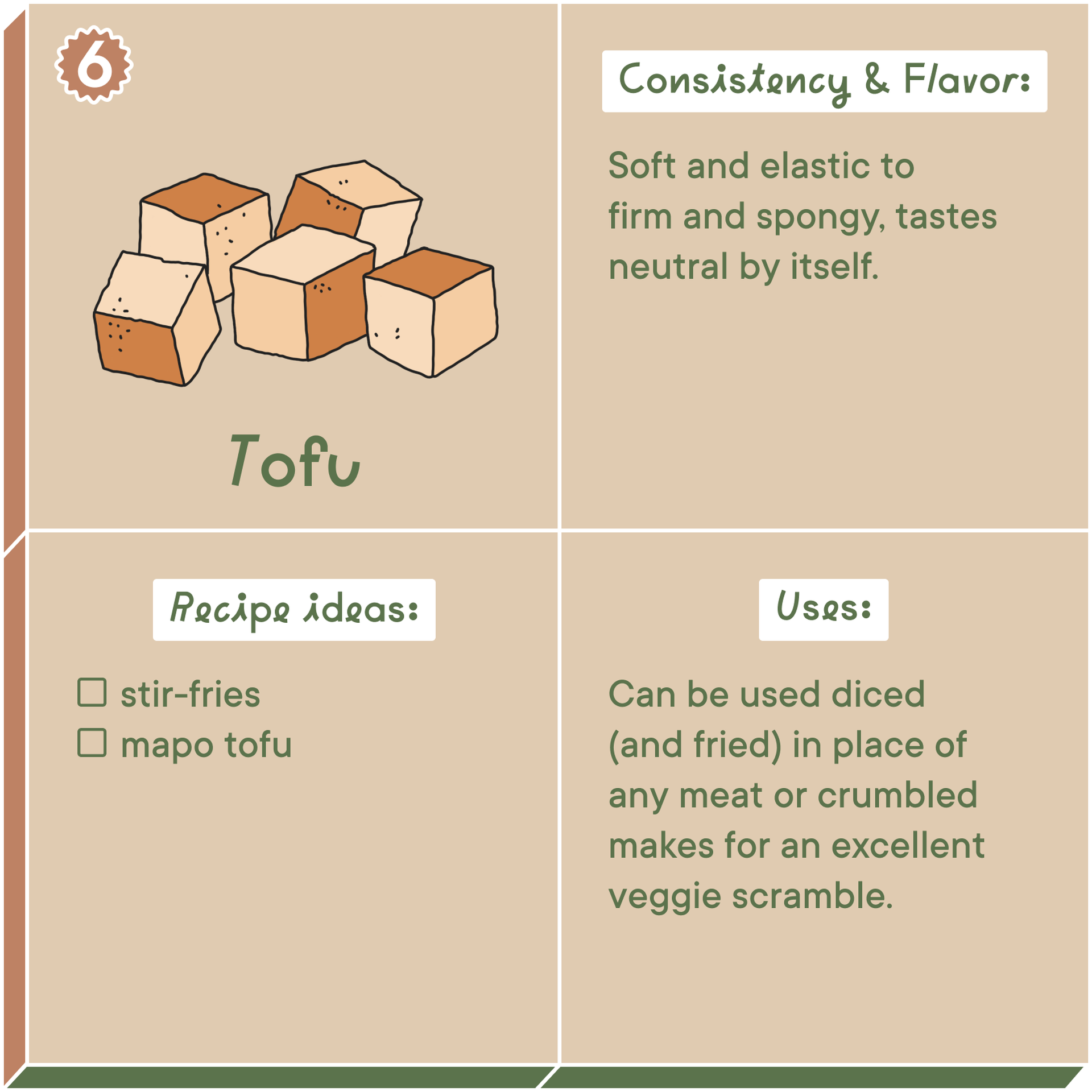 6 Magic Ingredients to (Deliciously) Replace Meat in Any Recipe ...