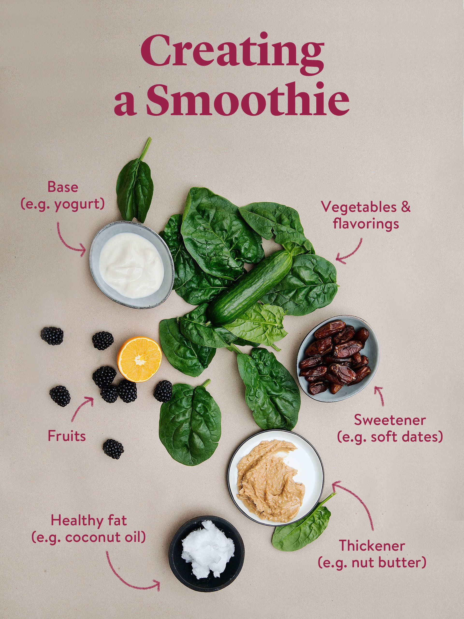 4 Unexpected Ways to Enjoy a Smoothie | Stories | Kitchen Stories