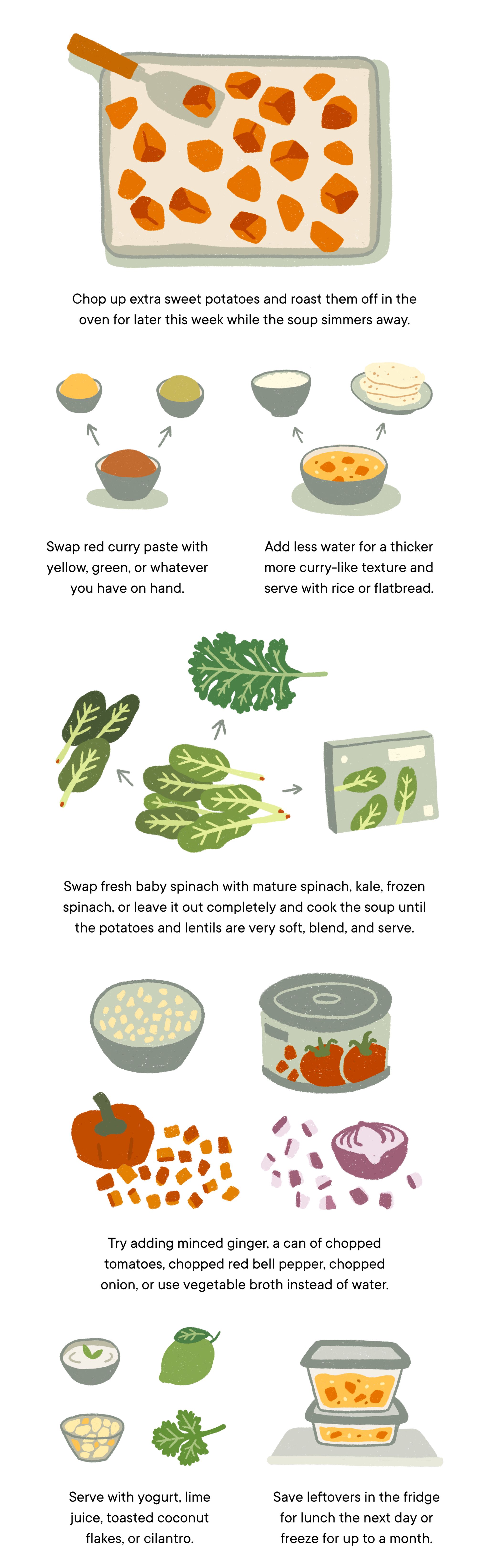 A Vegetable Forward Weekly Meal Plan for Non-Meal Planners | Stories ...