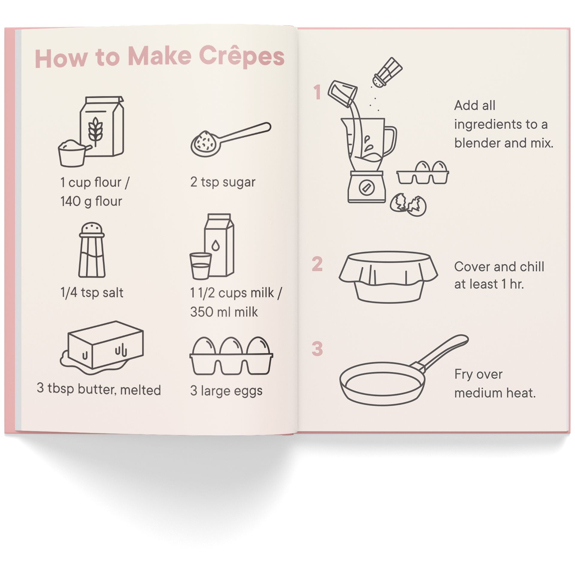 How to Make Crêpes at Home | Stories | Kitchen Stories