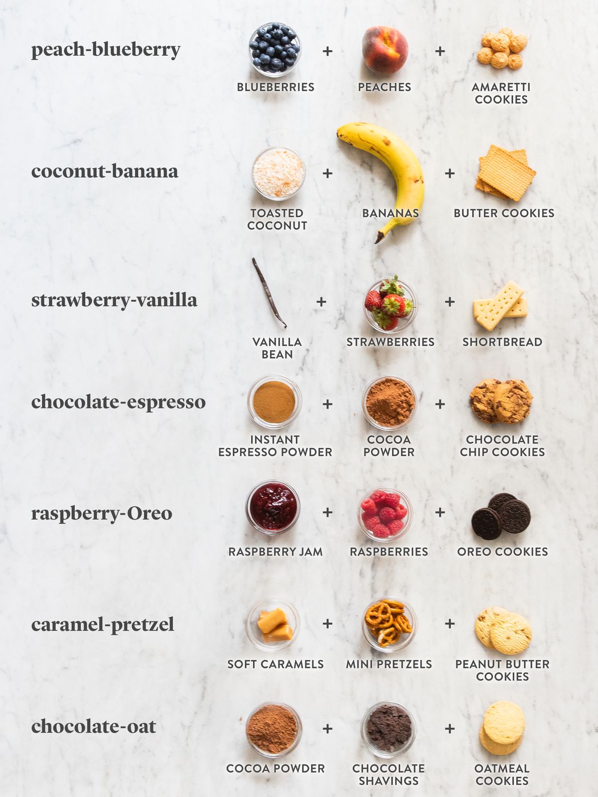 3 Recipes, 9 Variations, 1 Endless Summer | Stories | Kitchen Stories