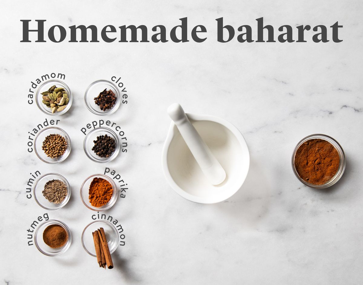Essential Spices of the Middle Eastern Pantry and How to Use Them ...