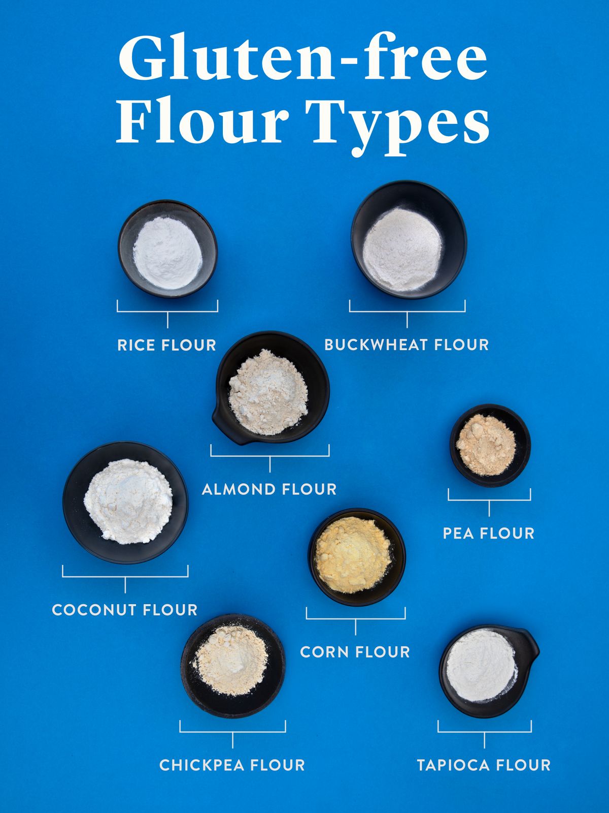 Every Type of Flour Explained—From All-Purpose to Type 00 | Stories ...