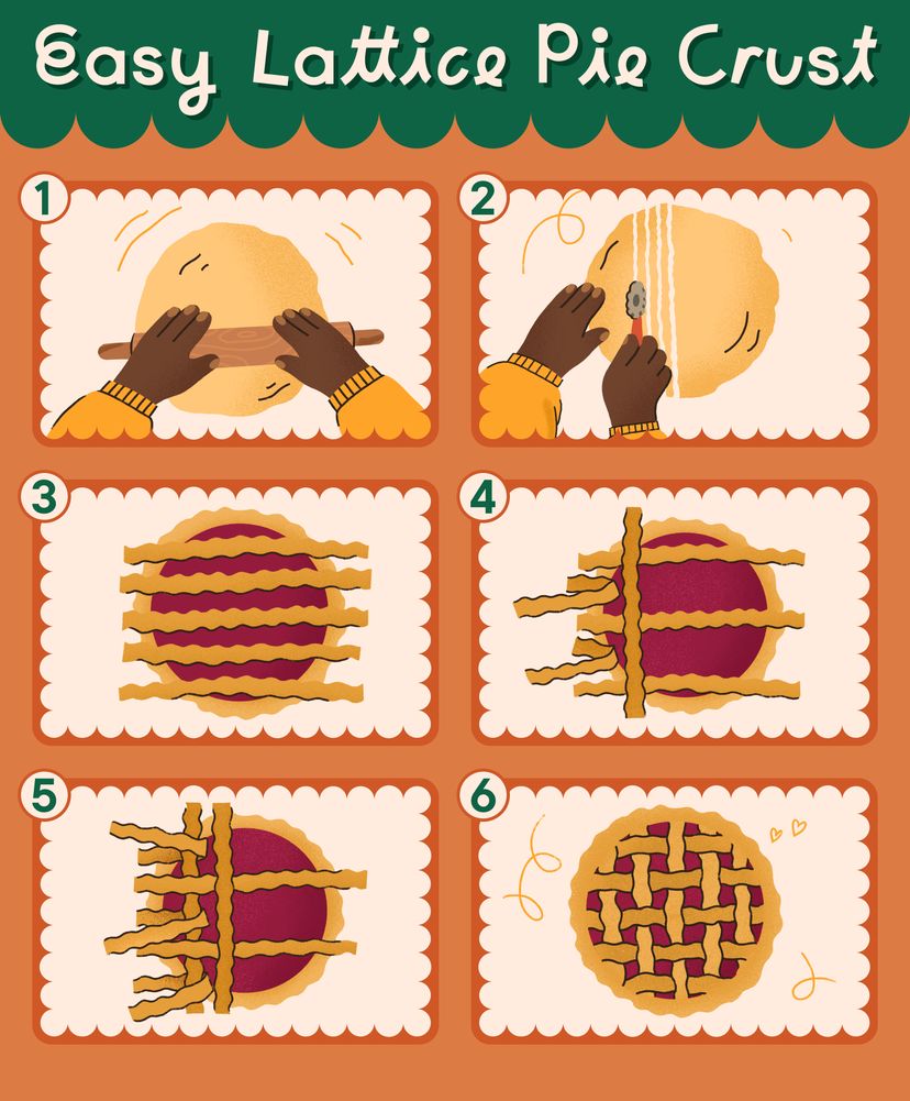 How to Make Perfect Pies at Home | Stories | Kitchen Stories