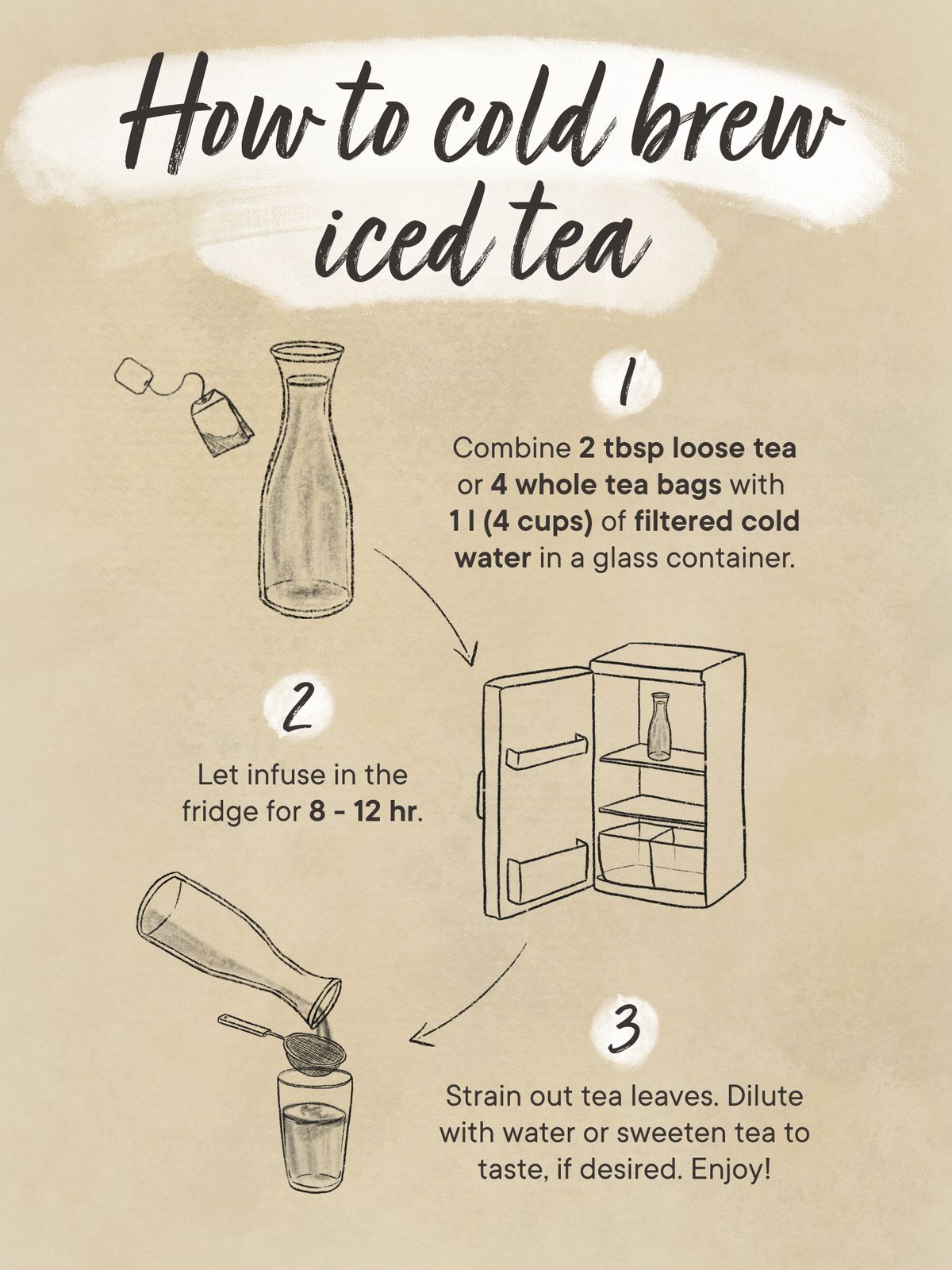 How to Make Cold Brew Iced Tea | Stories | Kitchen Stories
