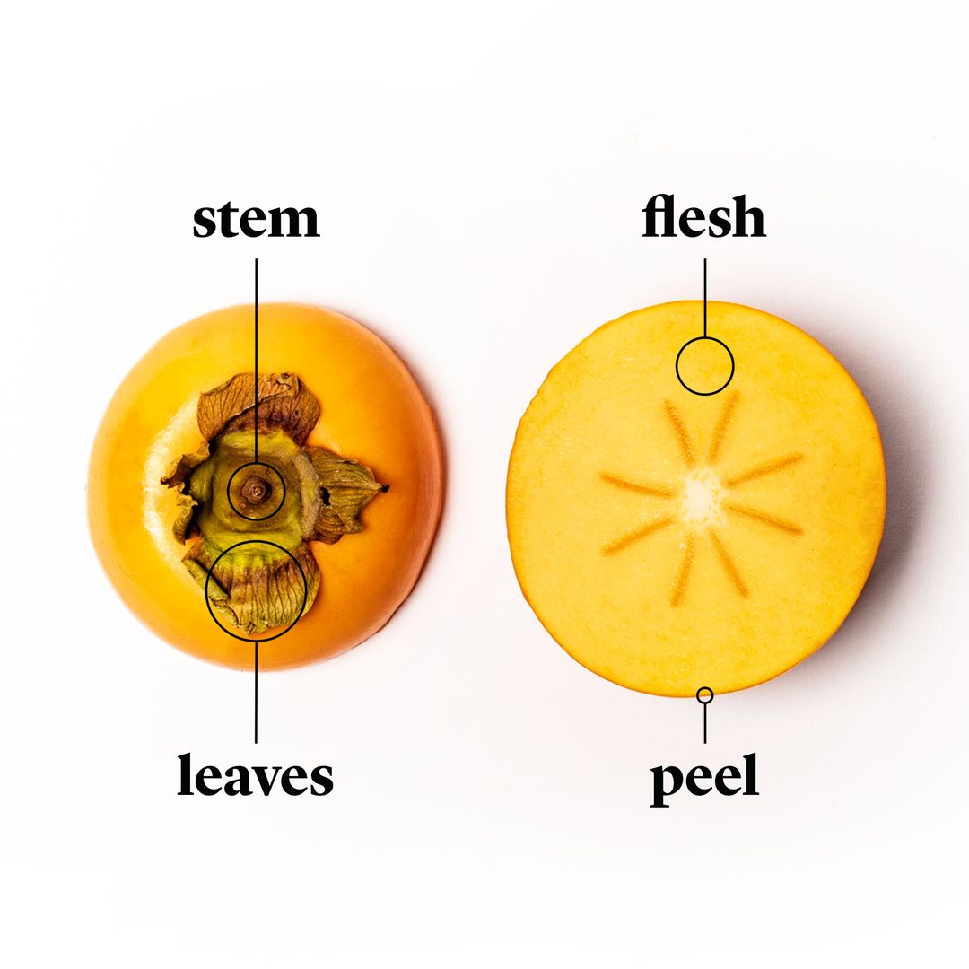 Now in Season: Everything to Know About Shopping, Storing, and ...