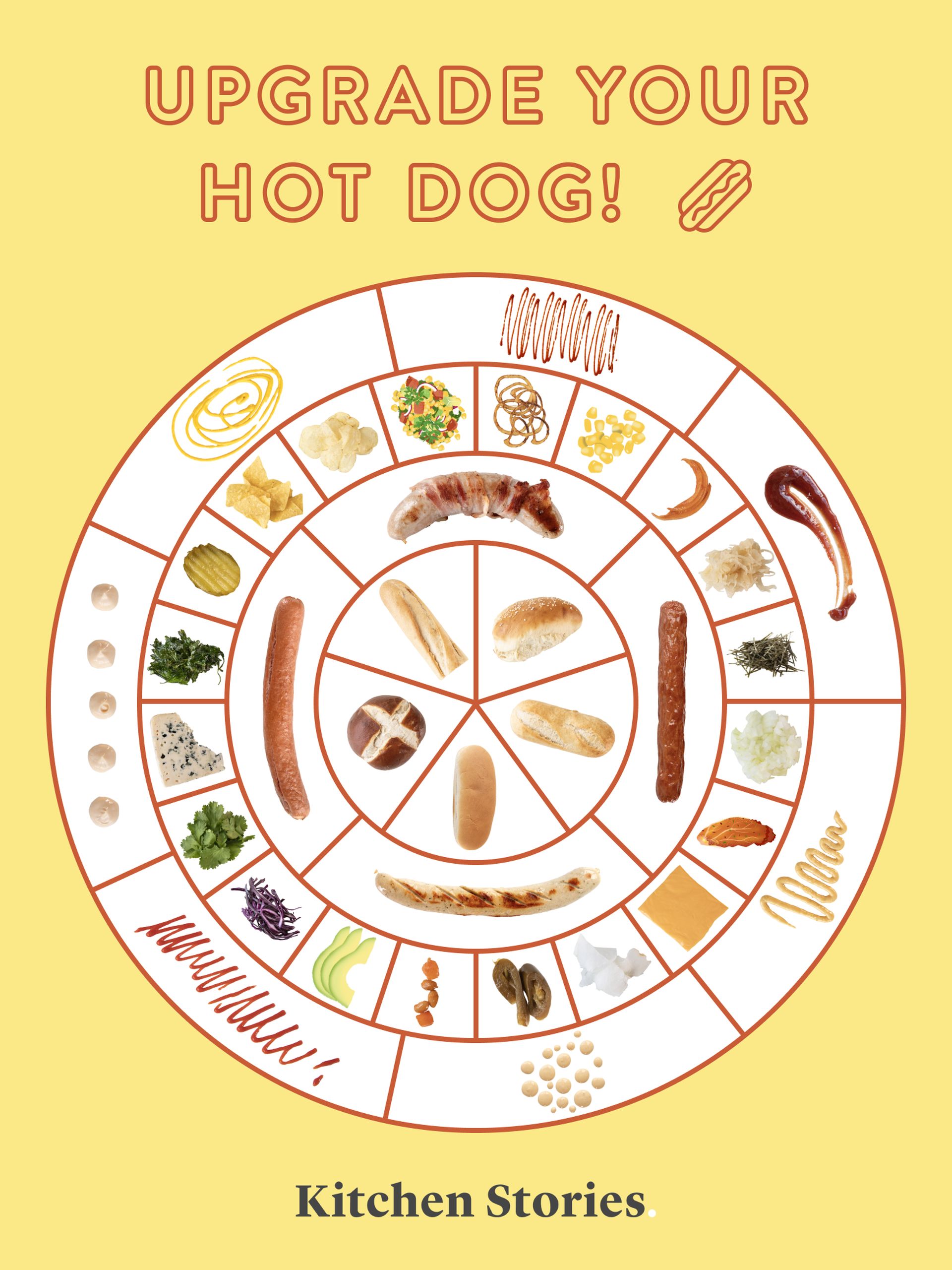Build a Better Hot Dog | Stories | Kitchen Stories