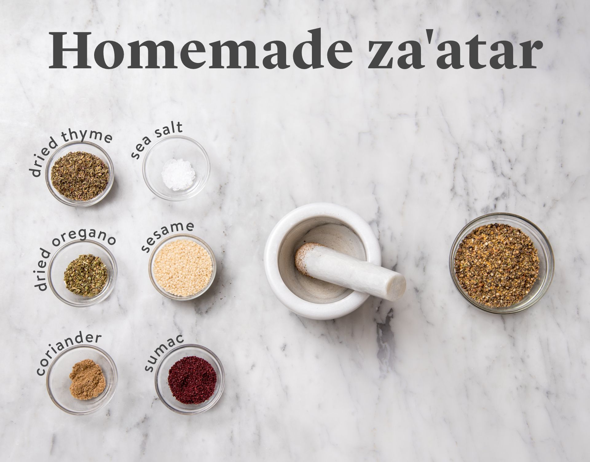 Essential Spices of the Middle Eastern Pantry and How to Use Them ...