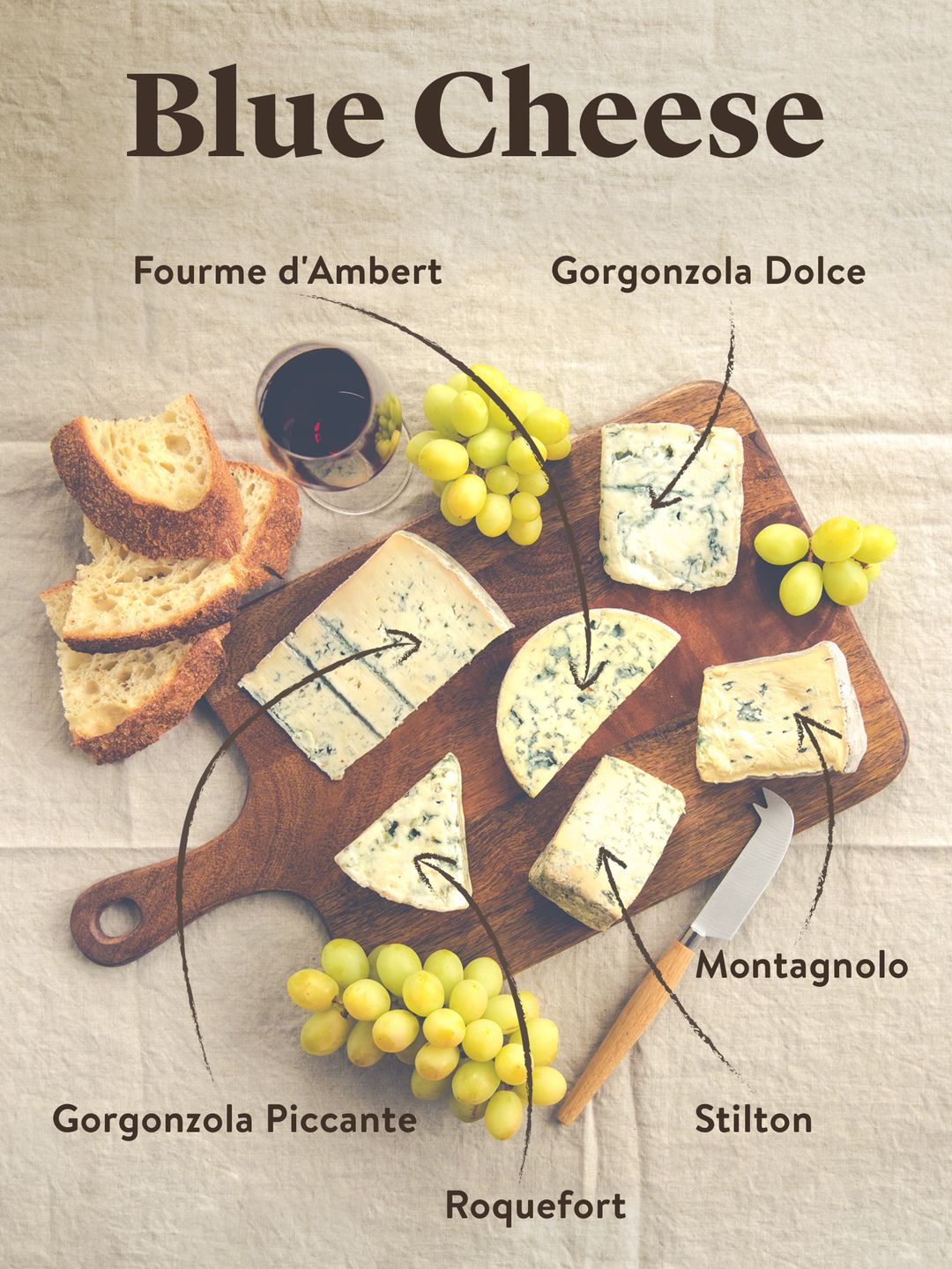 Build a Better Cheese Platter | Stories | Kitchen Stories