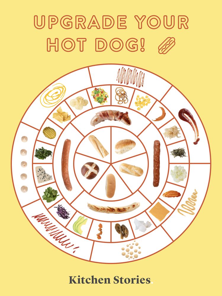 Build a Better Hot Dog | Stories | Kitchen Stories