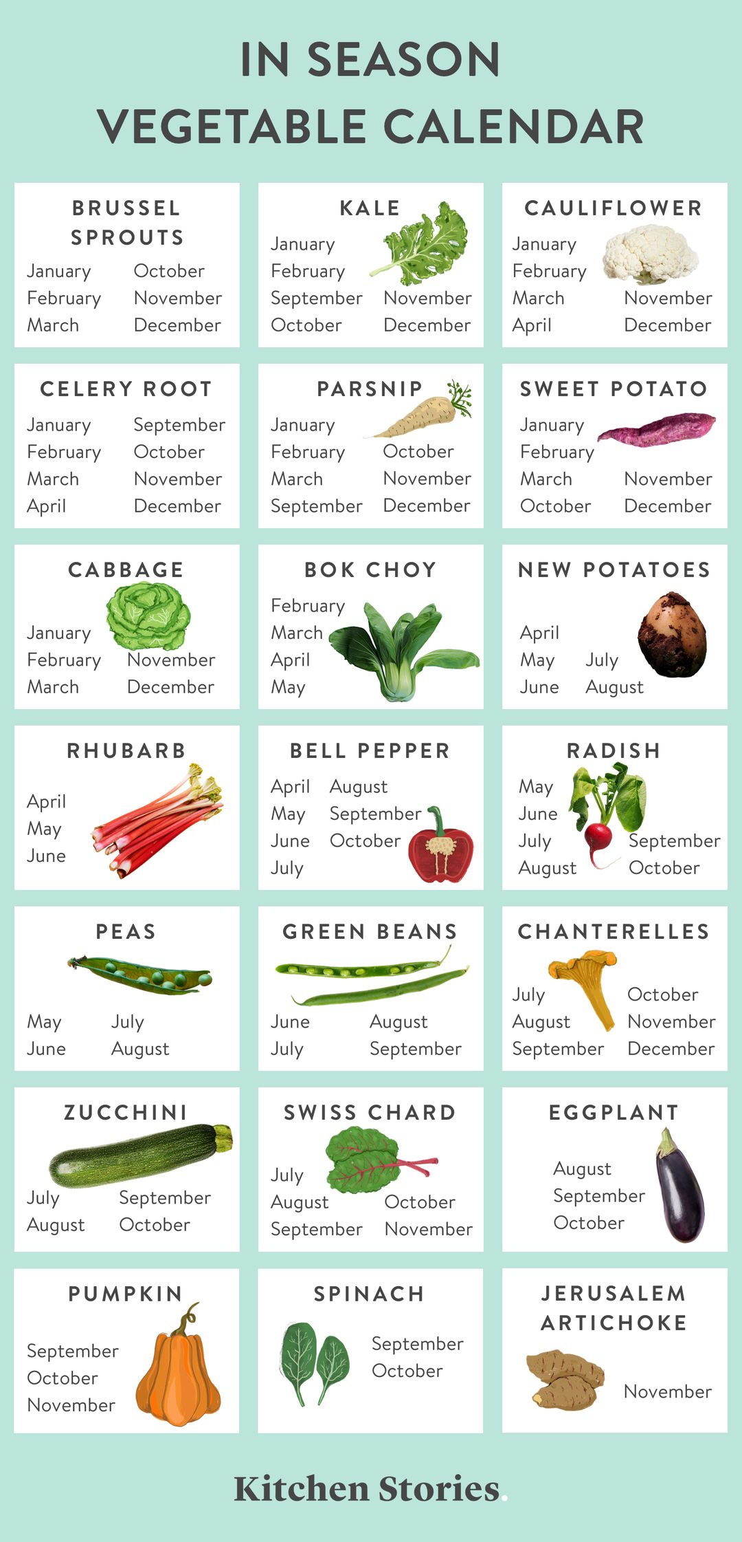 How to Eat Seasonally All Year Round | Stories | Kitchen Stories
