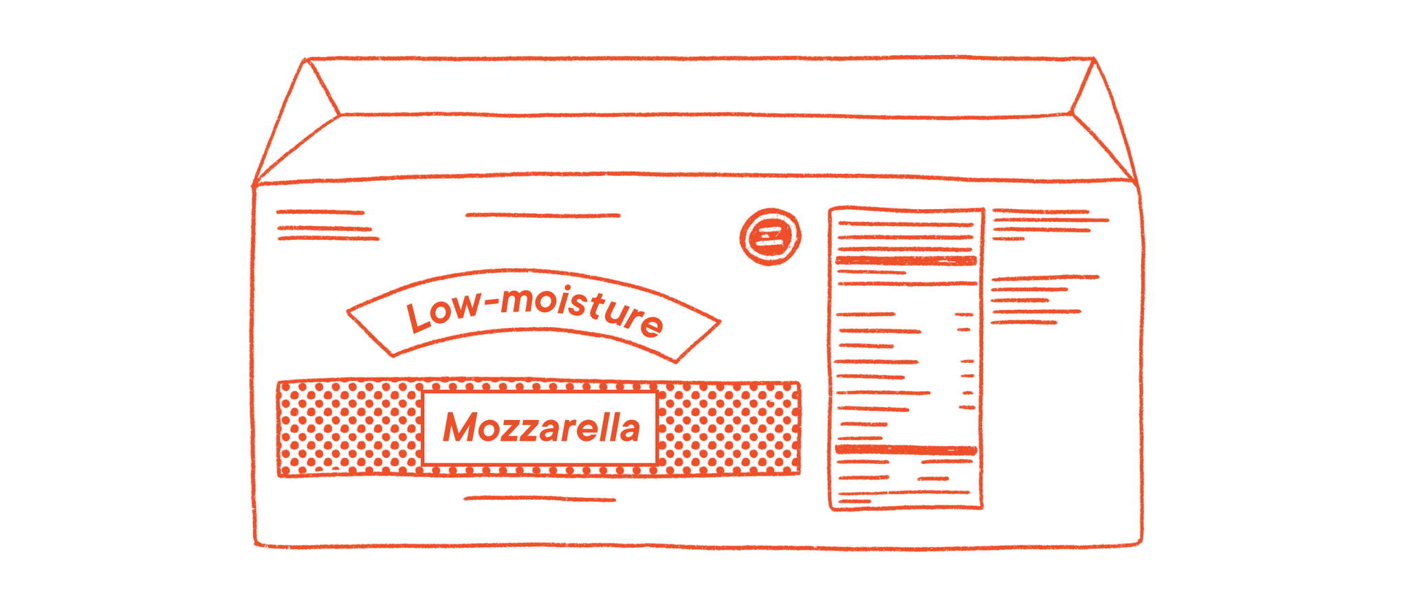 More Than Mozz: 12 Cheeses We Love to Put on Pizza | Stories | Kitchen ...