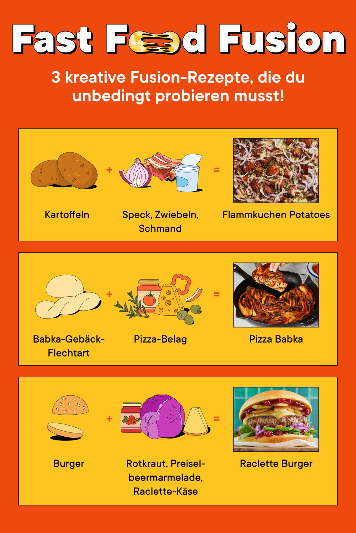 Fast-Food-Fusion: Die Faszination um den viralen Trend | Stories ...
