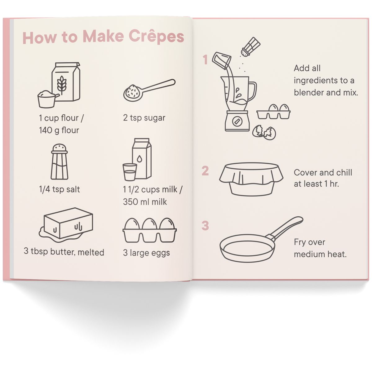 How to Make Crêpes at Home | Stories | Kitchen Stories