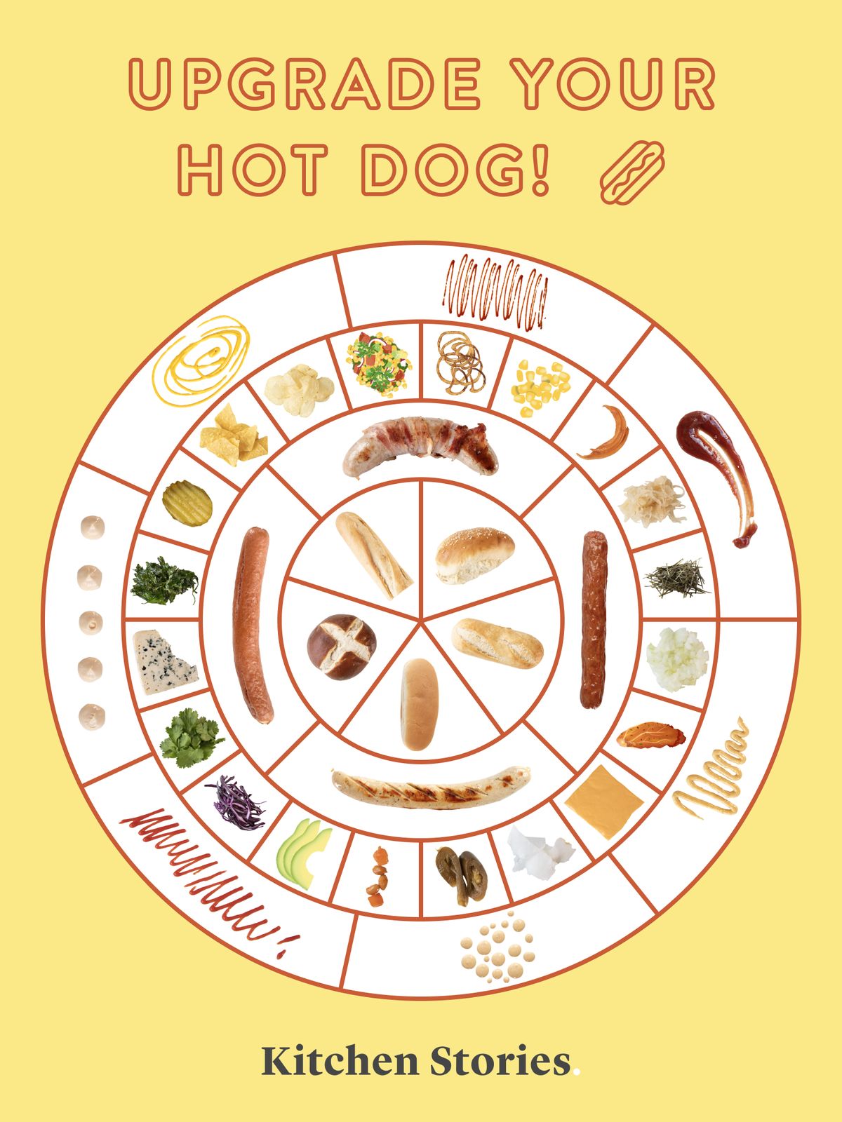 Build a Better Hot Dog | Stories | Kitchen Stories
