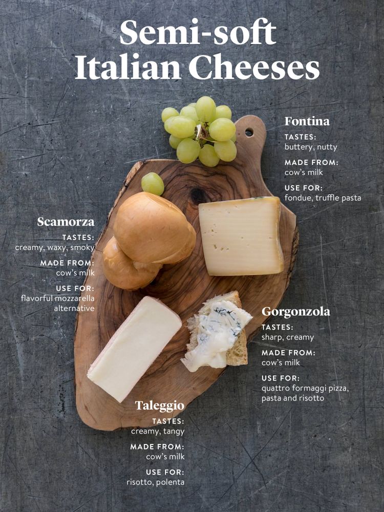 The Complete Guide to Italian Cheeses (and the 13 Kinds to Know ...