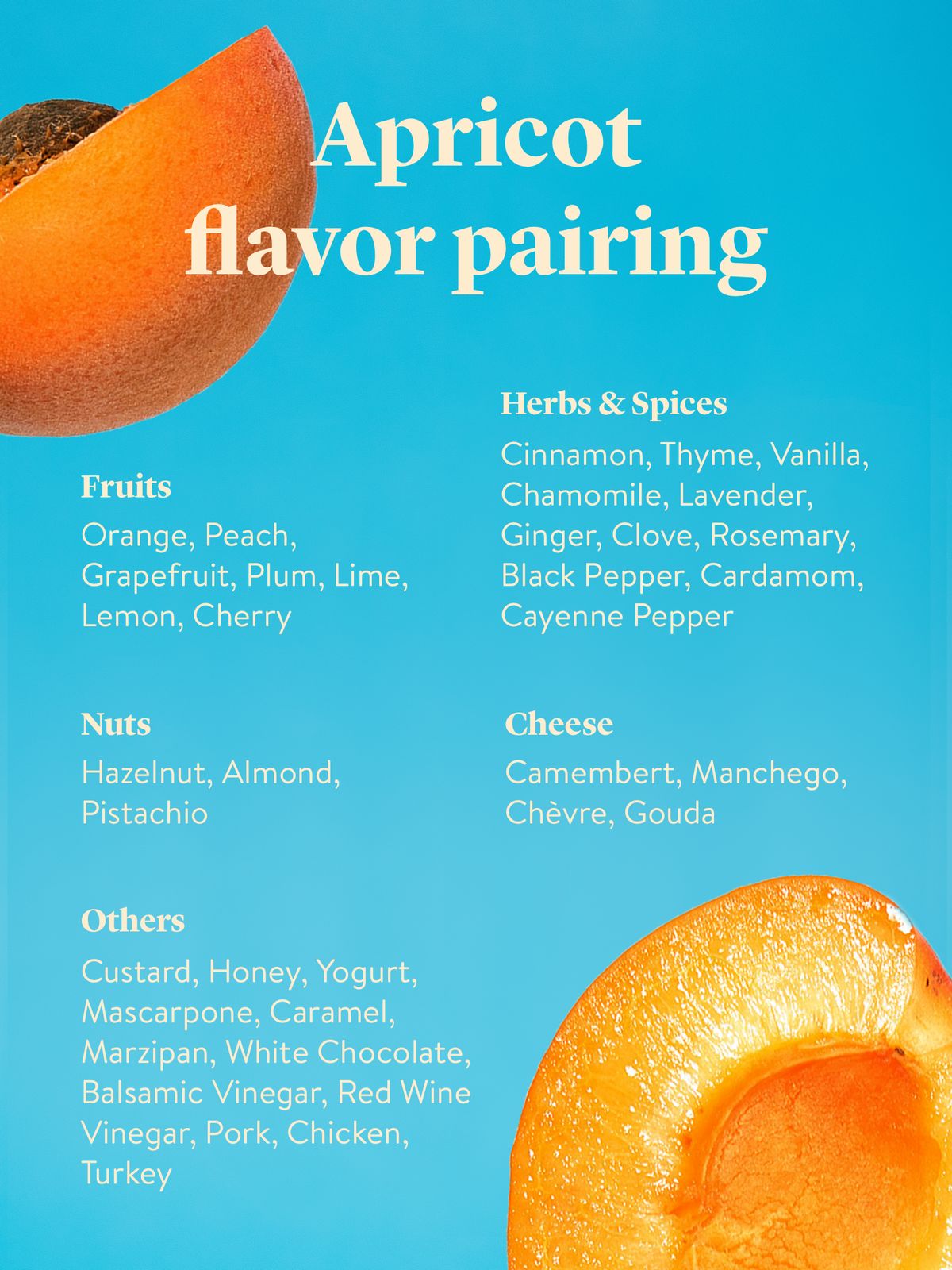 Everything to Know About Cooking and Shopping for In Season Apricots ...