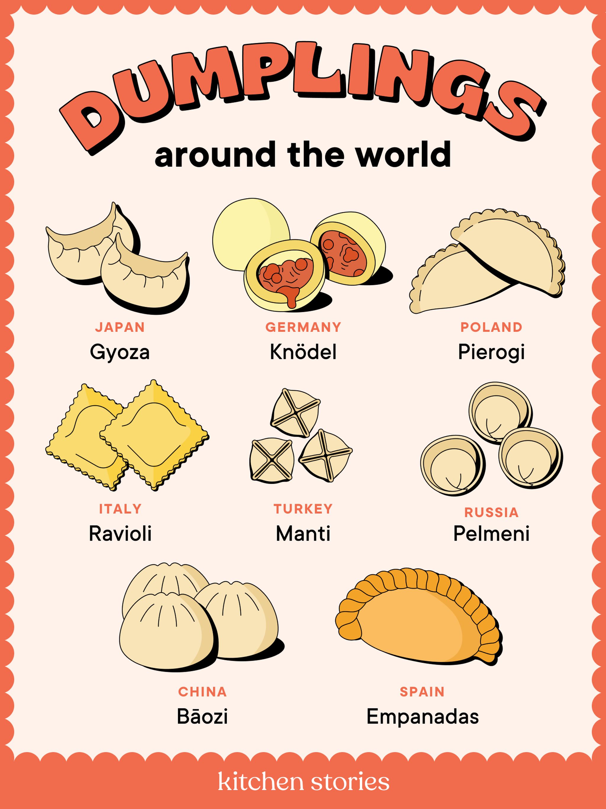 From Jiaozi to Pierogi: Around the World in Dumplings | Stories ...