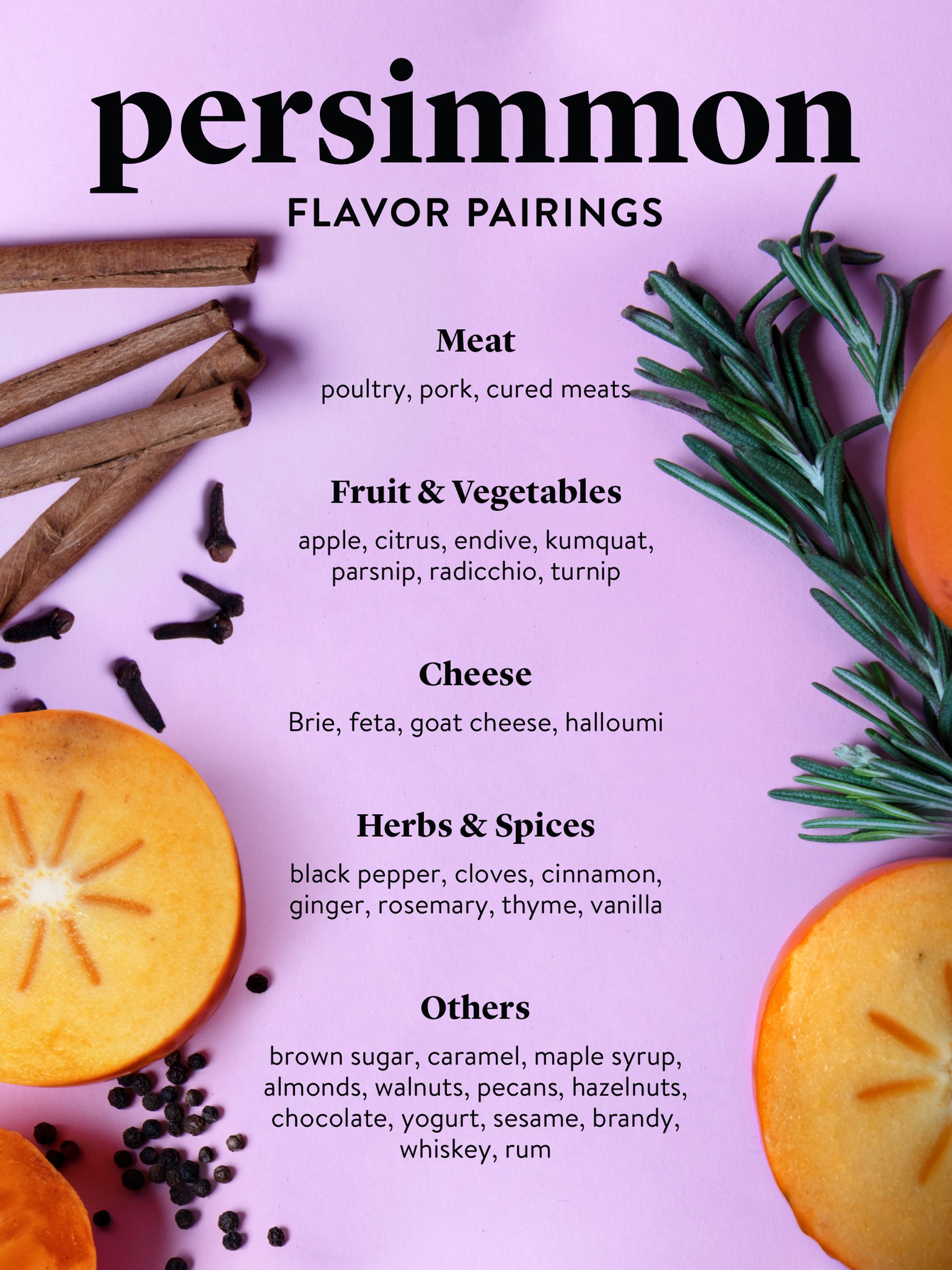 Now in Season: Everything to Know About Shopping, Storing, and ...