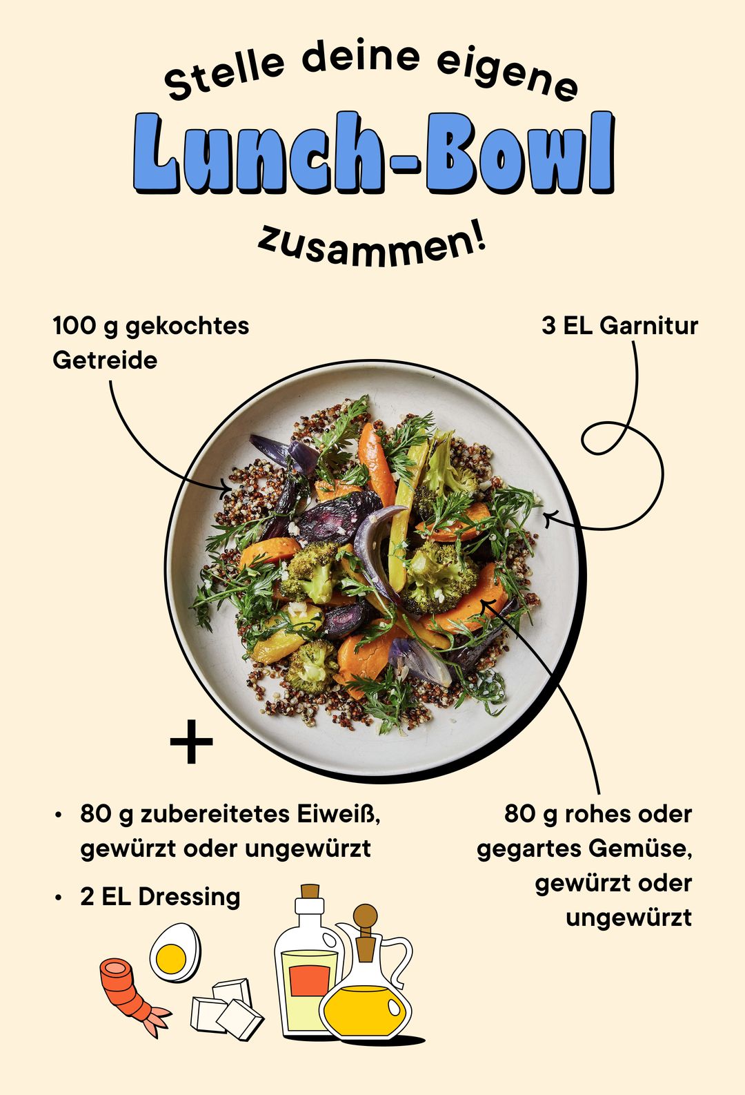 In 5 Schritten zur perfekten Bowl | Stories | Kitchen Stories