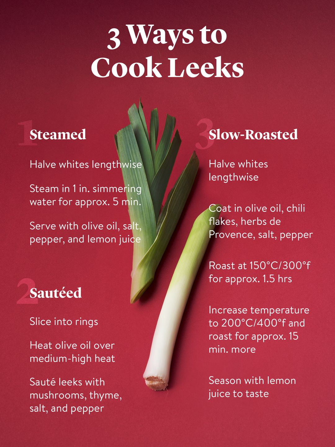 Everything to Know About Cooking and Shopping for In Season Leeks ...