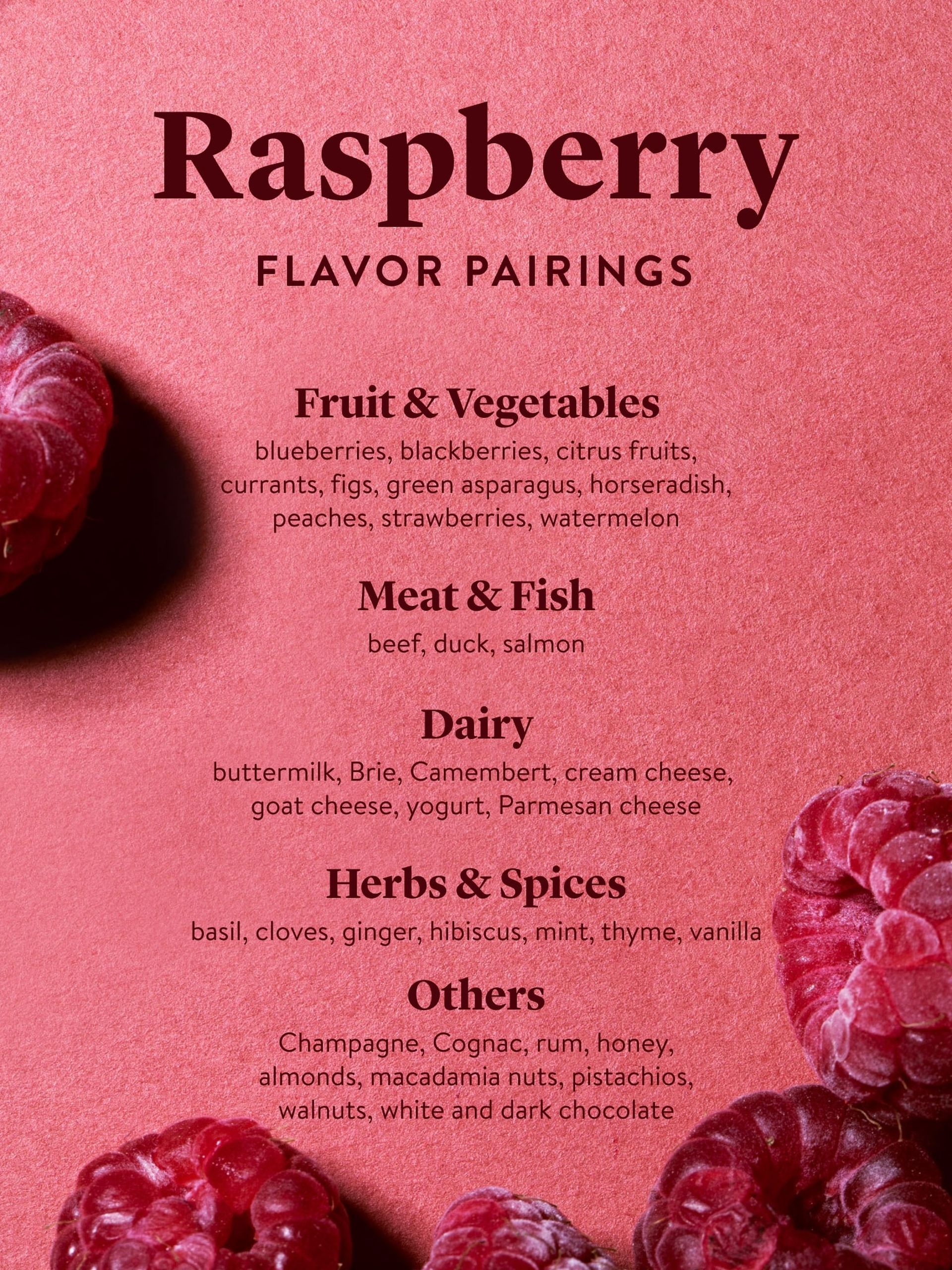 Everything to Know About Shopping, Storing, and Preparing In Season ...