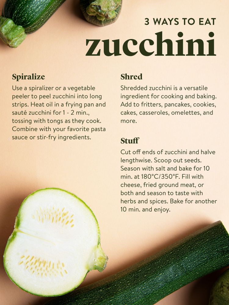 Everything to Know About Cooking and Shopping for In Season Zucchini ...