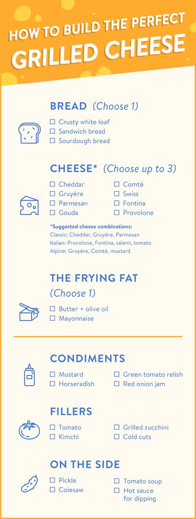 How to Make a Perfectly Golden Grilled Cheese Sandwich | Stories ...