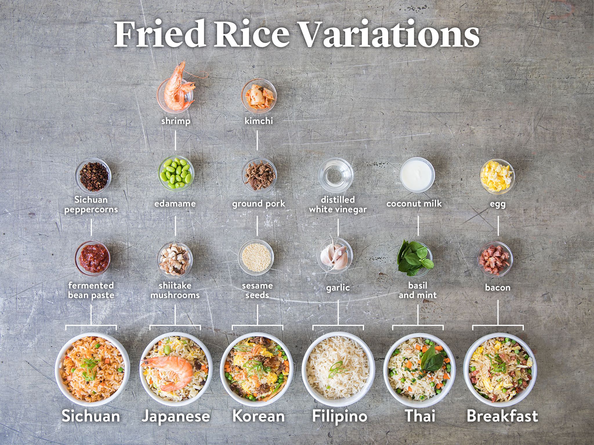 How to Make the Best Homemade Fried Rice | Stories | Kitchen Stories