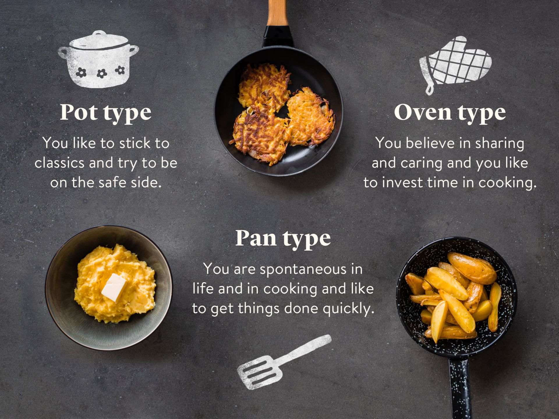 All the Ways to Cook, Fry, and Roast Potatoes | Stories | Kitchen Stories