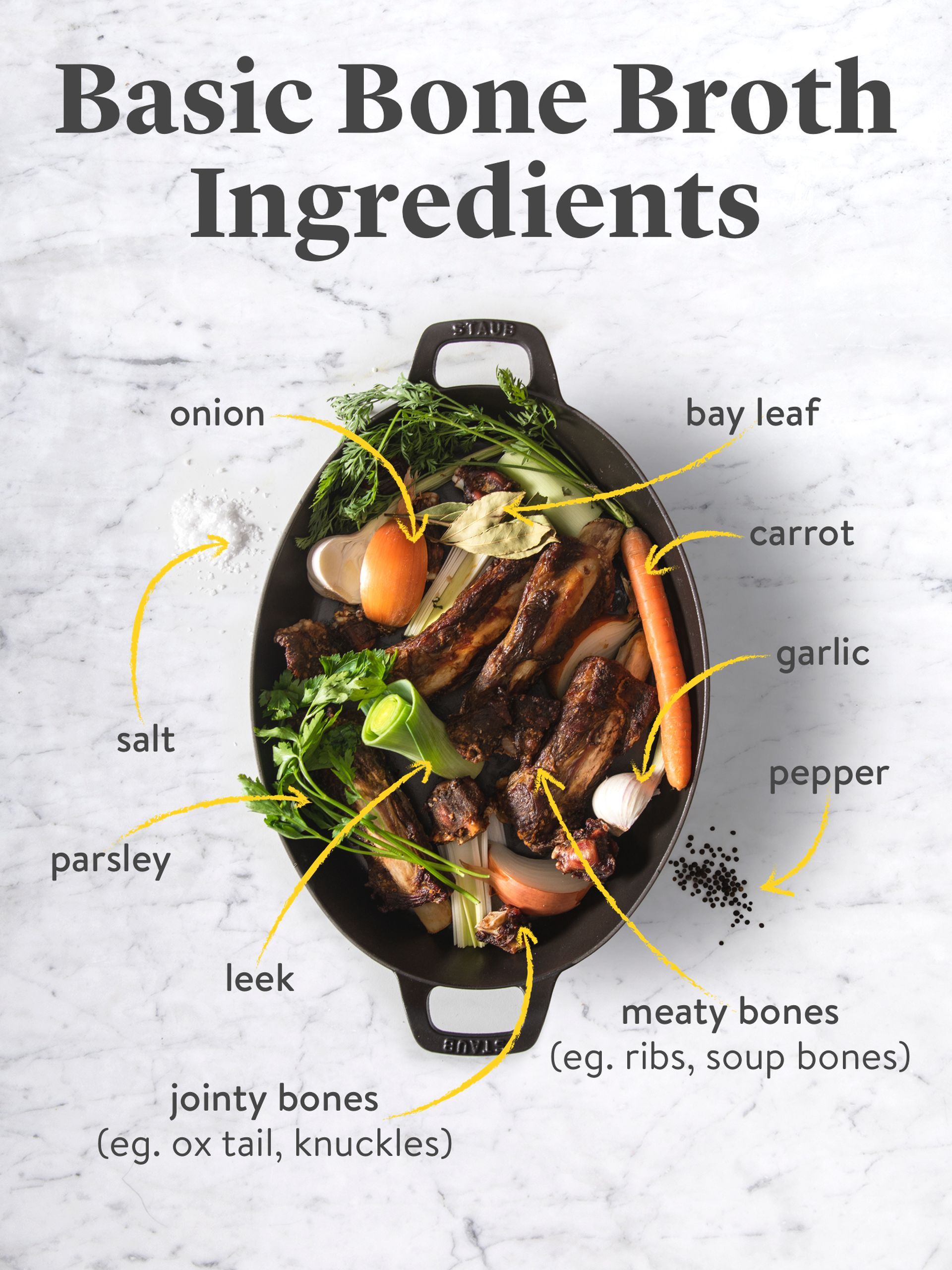 What Is Bone Broth and Should I Be Drinking It? | Stories | Kitchen Stories