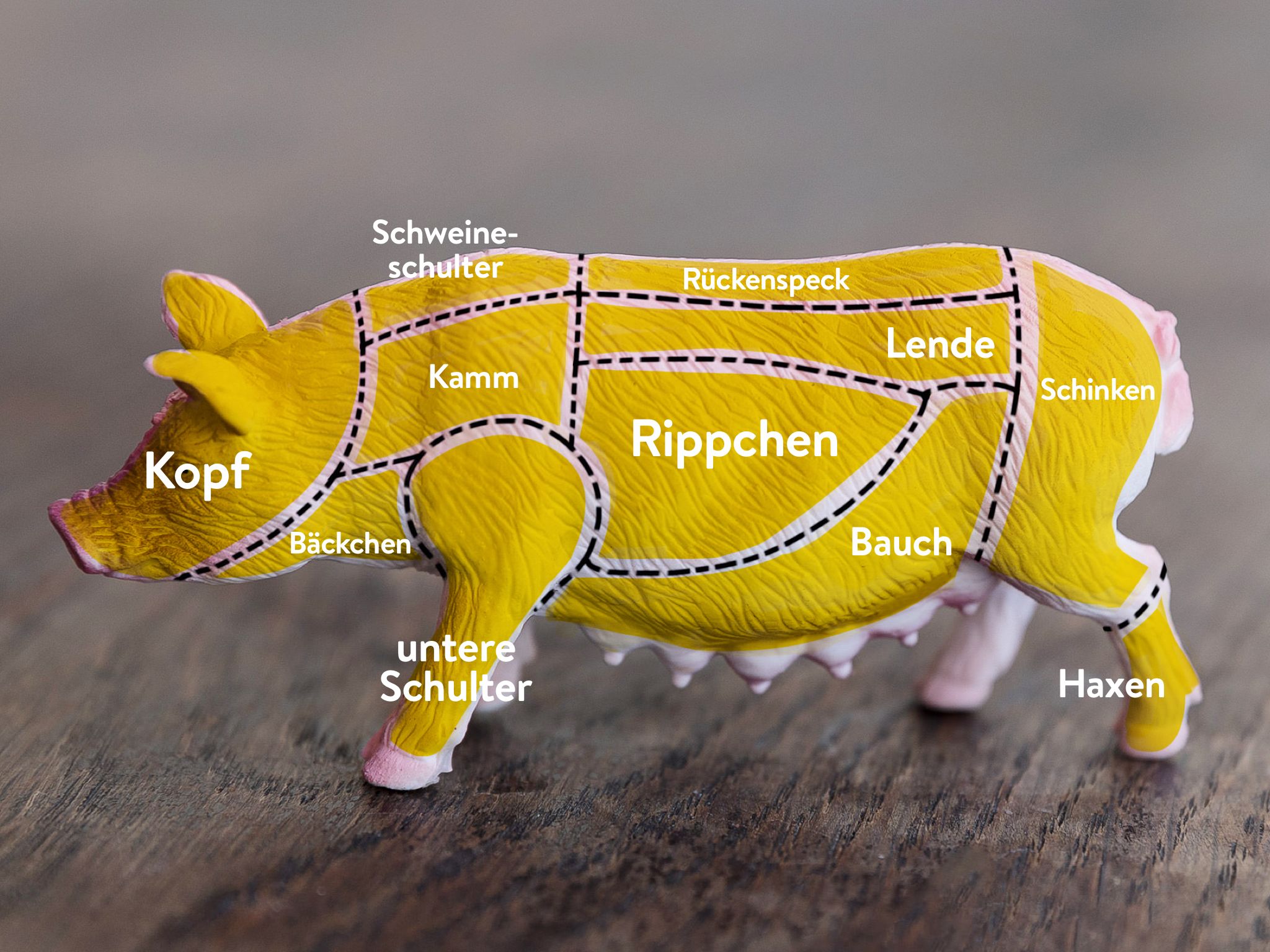 Kennst du die wichtigsten Fleischstücke von Hähnchen, Rind und Co ...