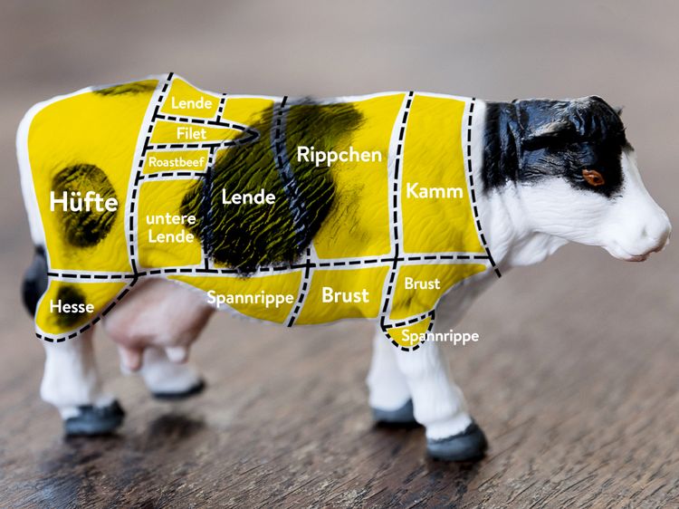 Kennst du die wichtigsten Fleischstücke von Hähnchen, Rind und Co ...