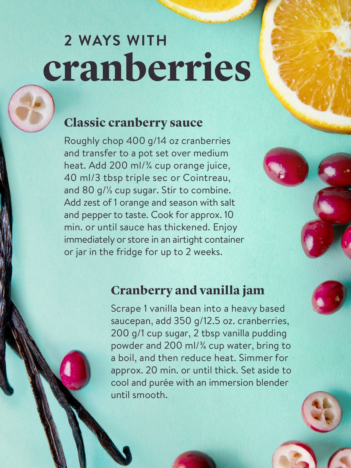 Everything You Need to Know About Cooking and Shopping for In Season ...