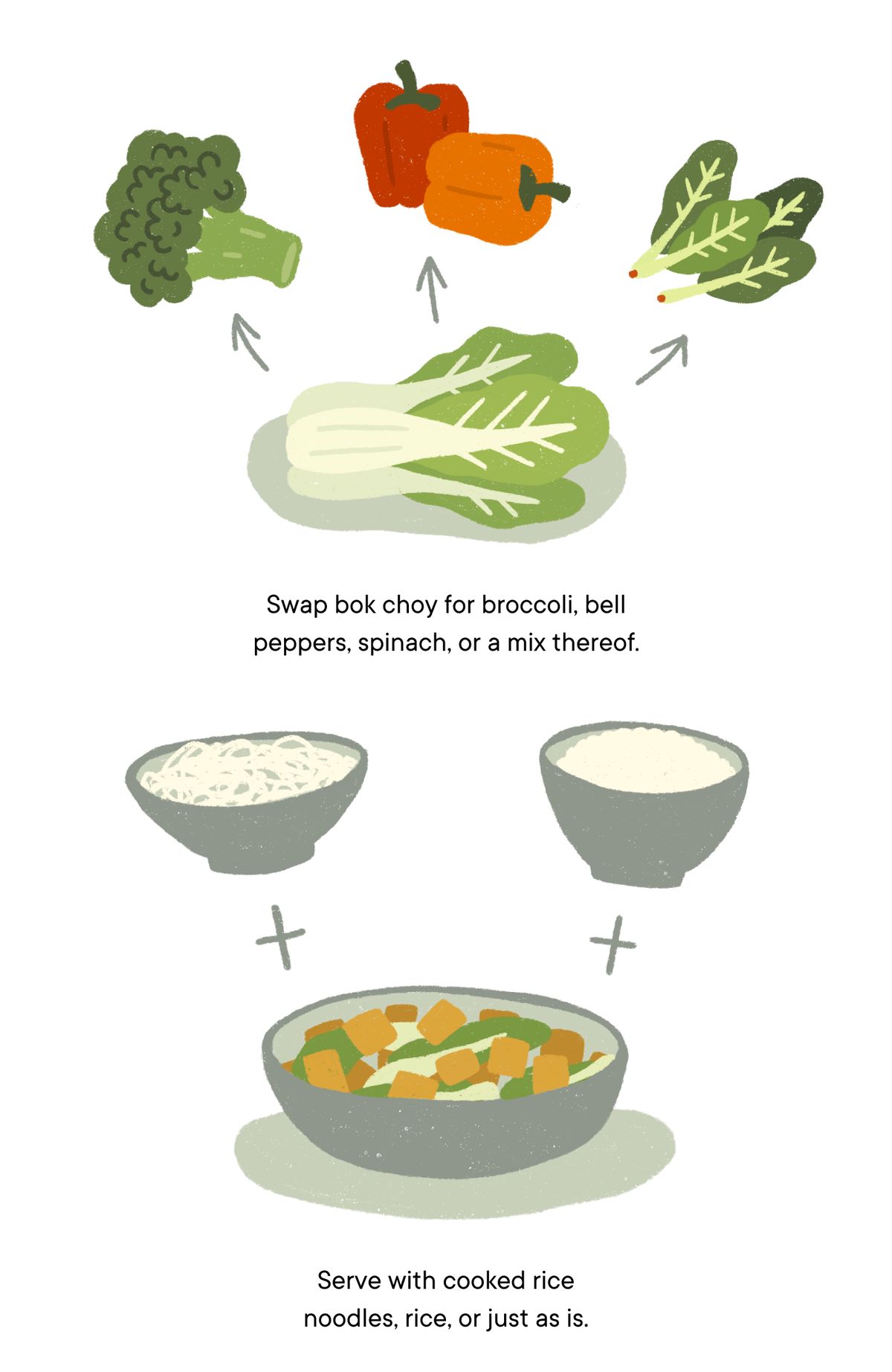 A Vegetable Forward Weekly Meal Plan for Non-Meal Planners | Stories ...